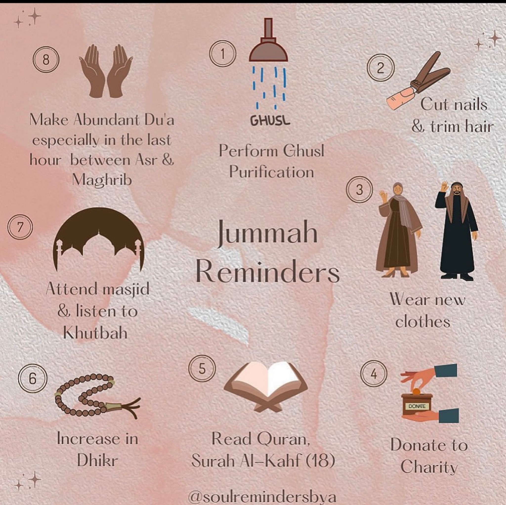 Jummah Mubarak 🤗 Here are some Jummah reminders ... | Fishbowl