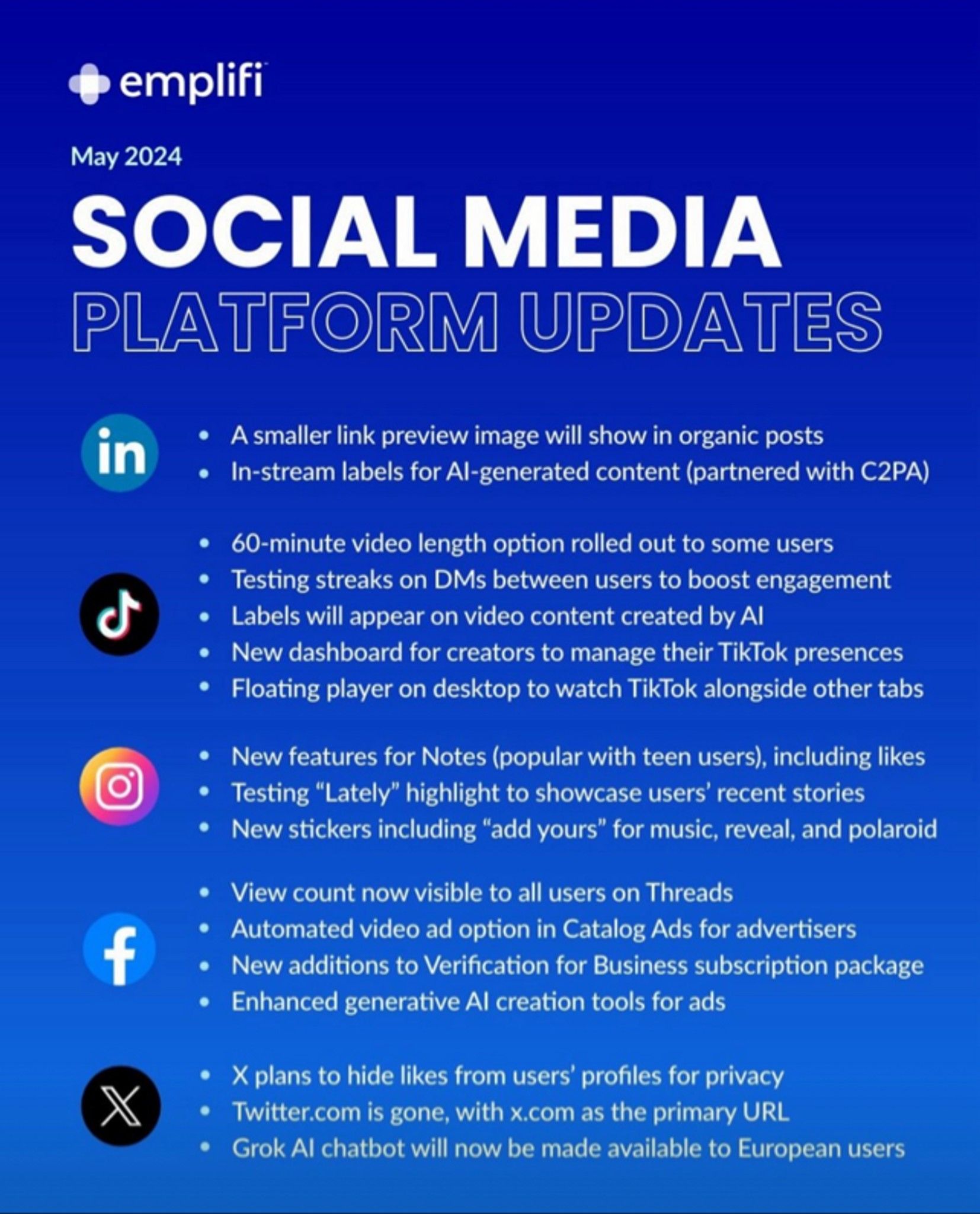 Image on Social Media Strategy - Jun-8, 2024 | Fishbowl