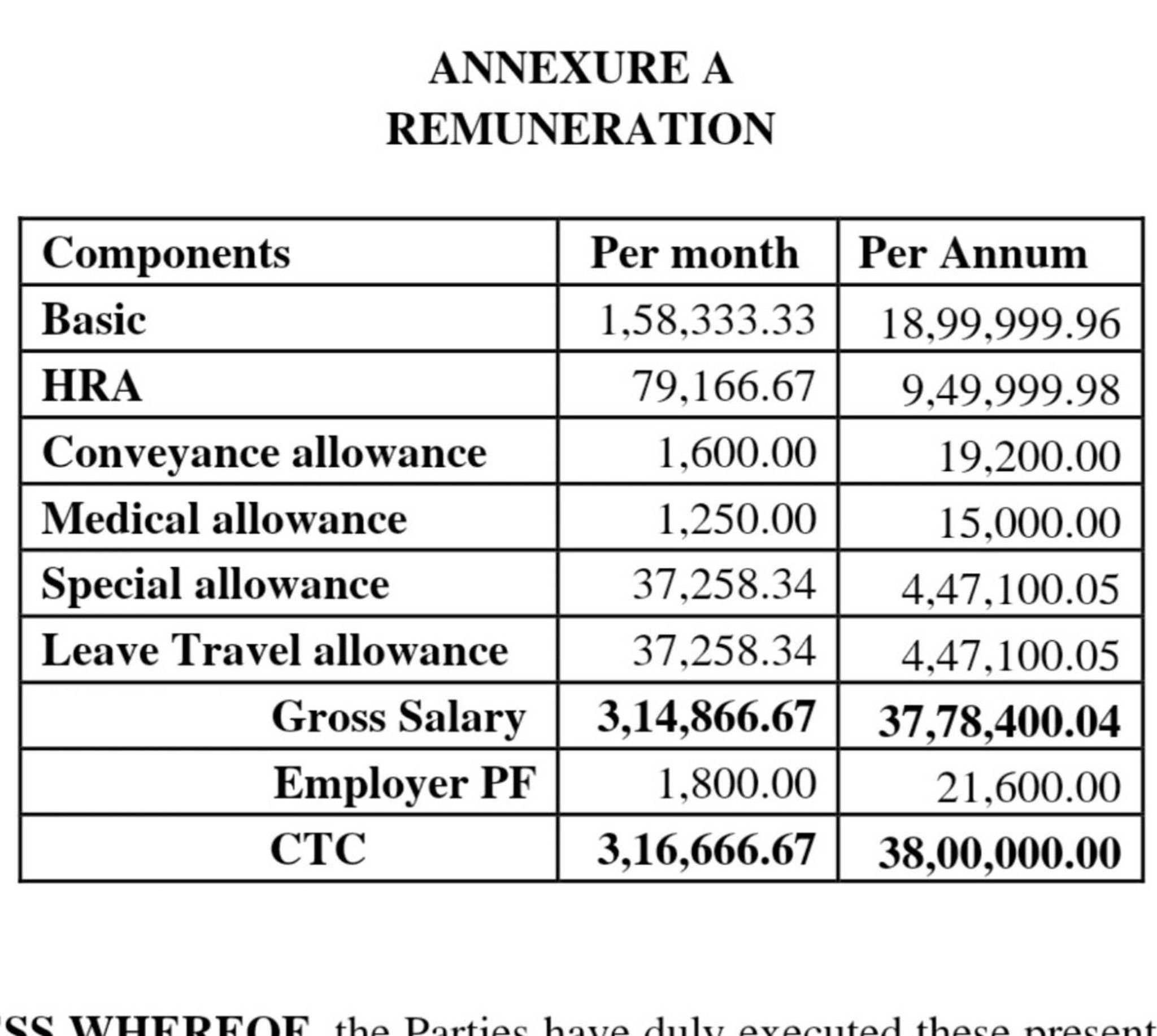 Hello Fishes, Posting for the first time. Please ... | Fishbowl