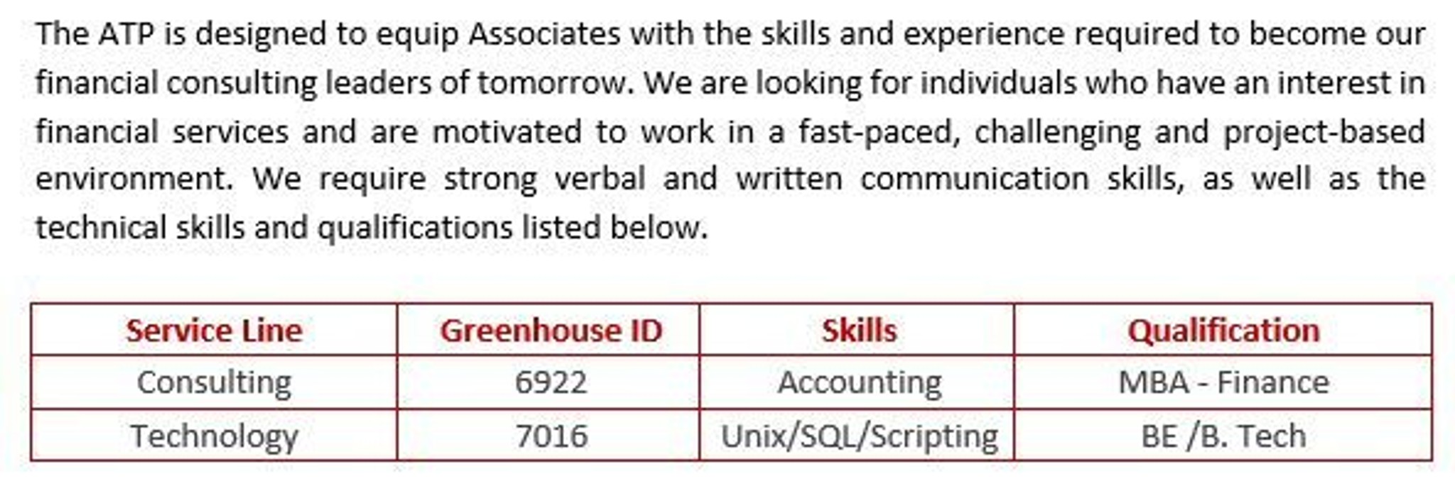 CAPCO is HIRING! Share the Greenhouse ID you want ... | Fishbowl