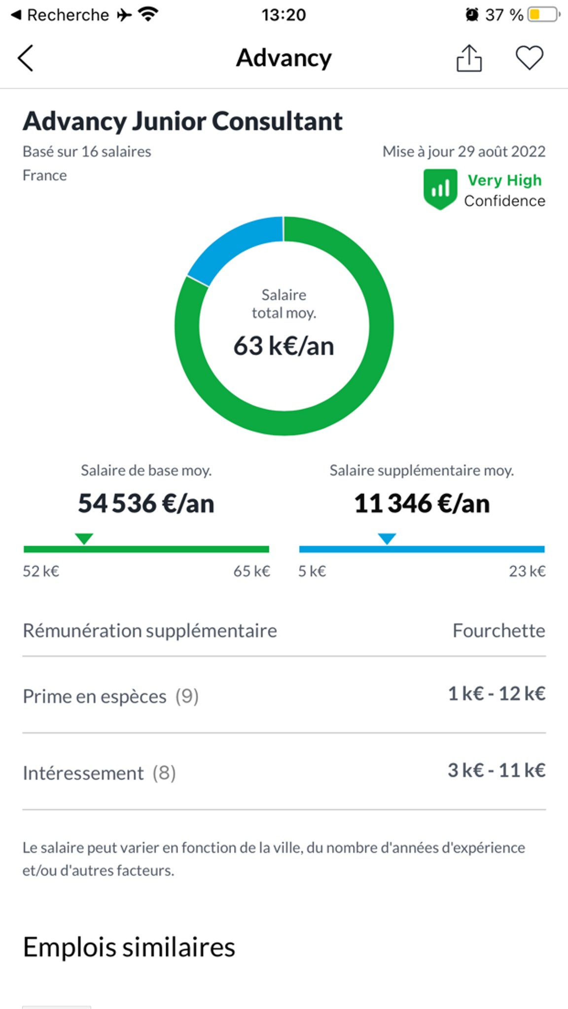 Hi. Looking for any salary + bonus benchmarks for ... | Fishbowl