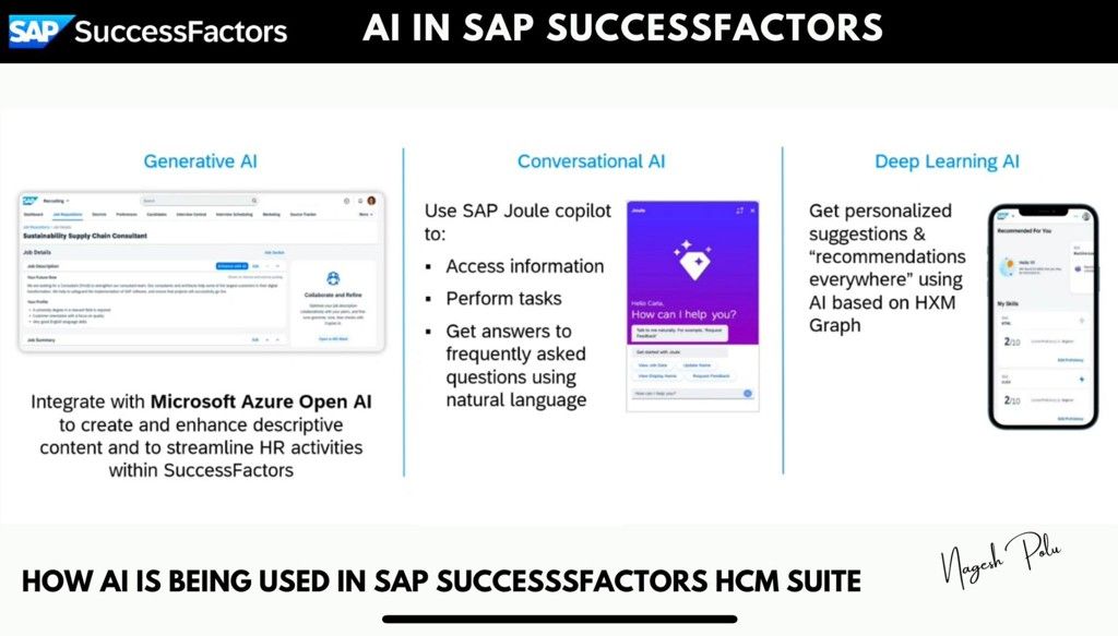 AI in SAP SuccessFactors HCM Suite #SAP #SAPSucce... | Fishbowl