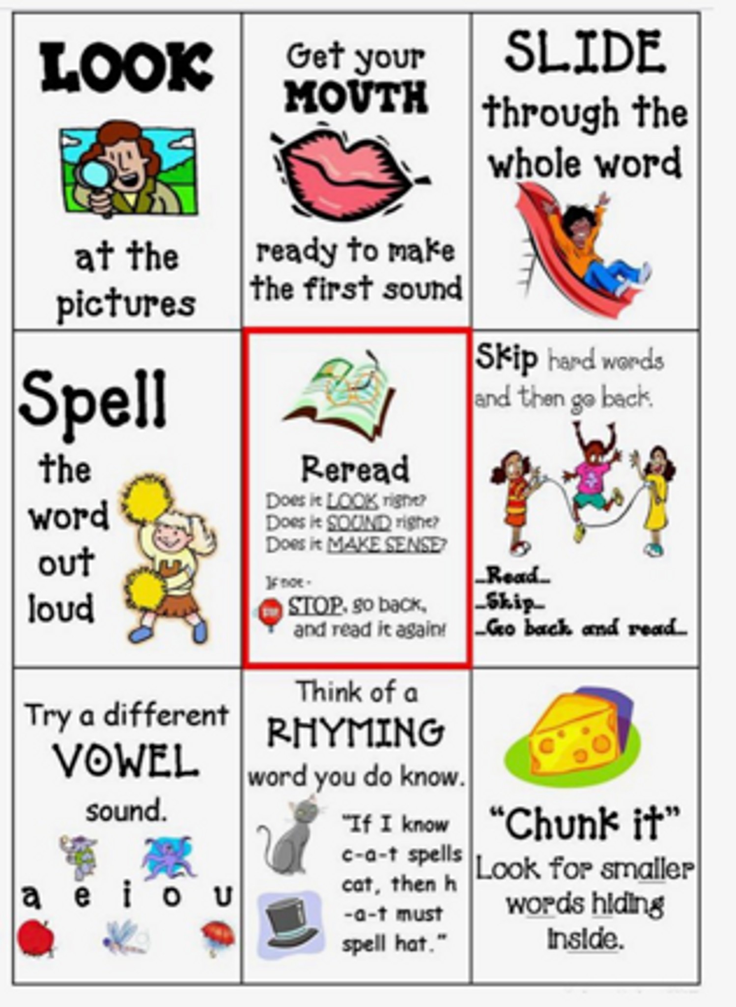 What best “word attack” strategies do you teach to... | Fishbowl