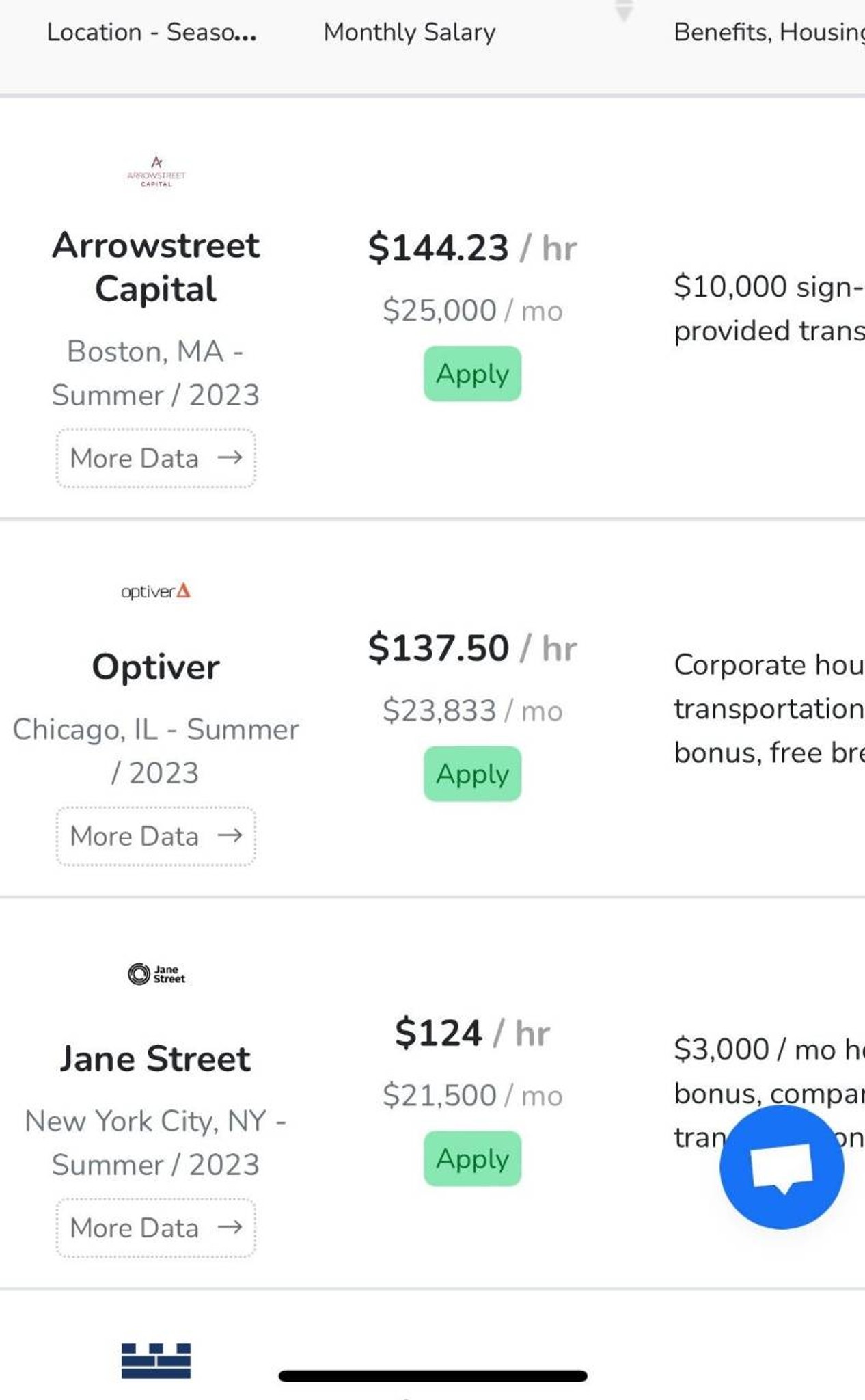Crazy how much quant kids make during their undergrad internships ...