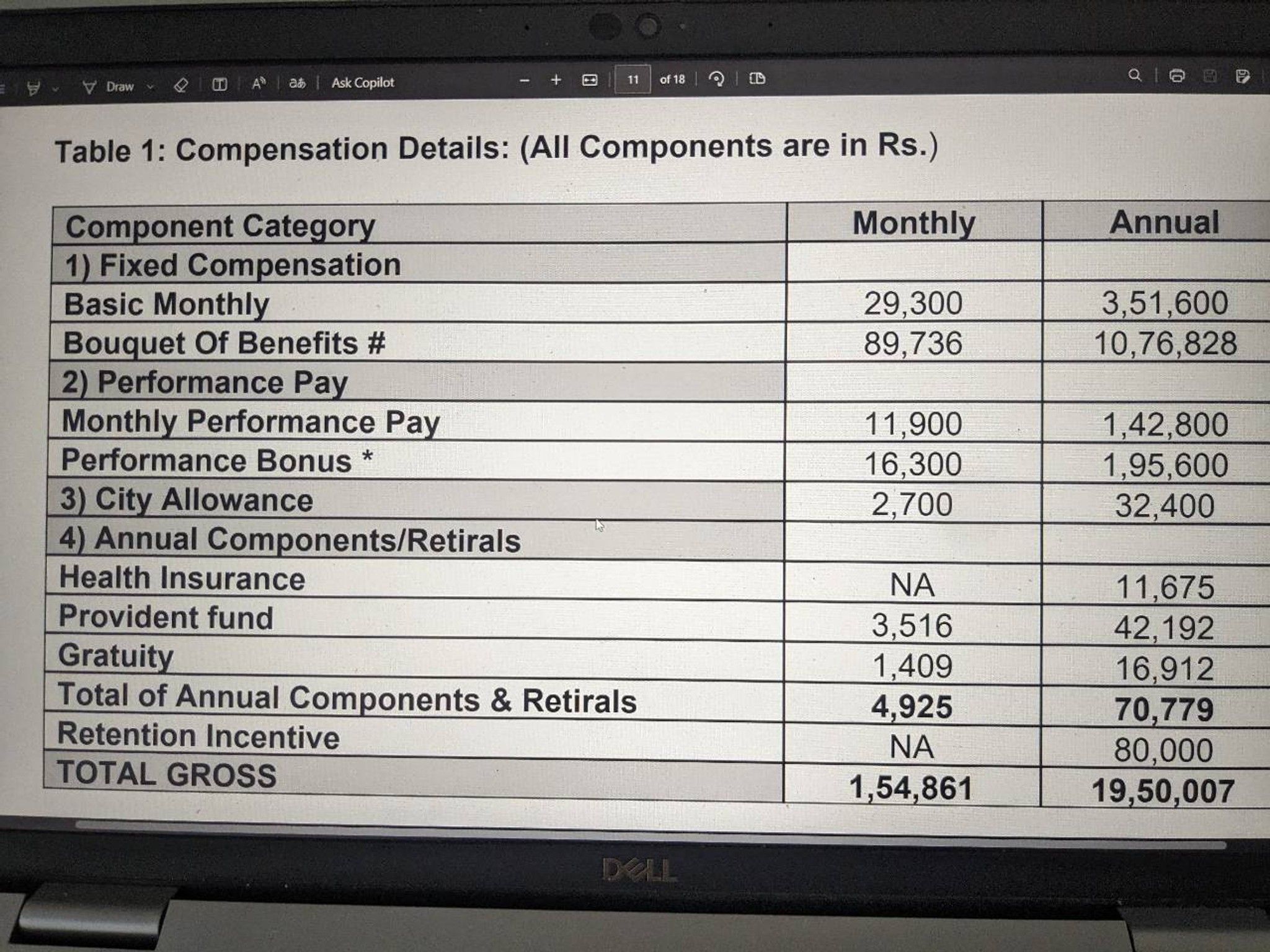 Help me with the in-hand salary after Pf and tax d... | Fishbowl
