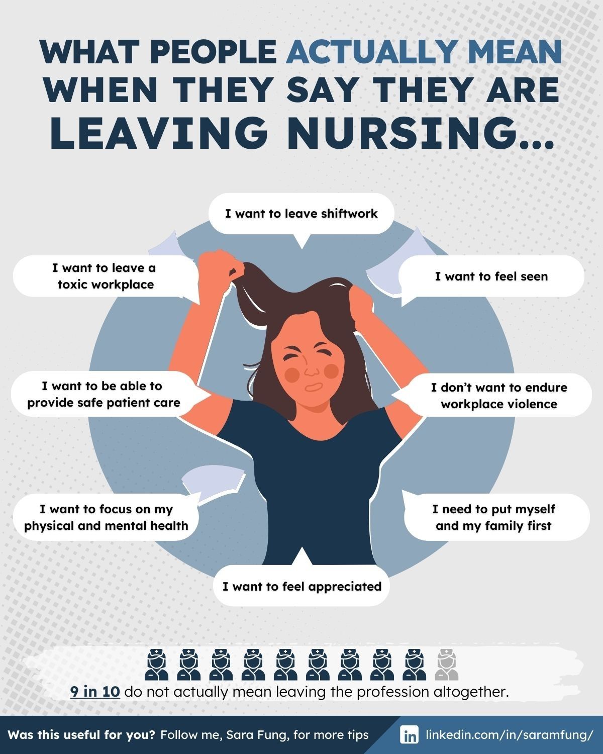 Most nurses I speak to don't actually want to leave nursing. They want ...