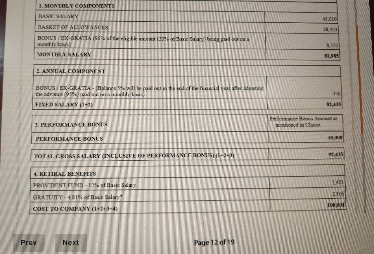 Hi How Many Job Levels Are There Infosys Im 12 Year Experience
