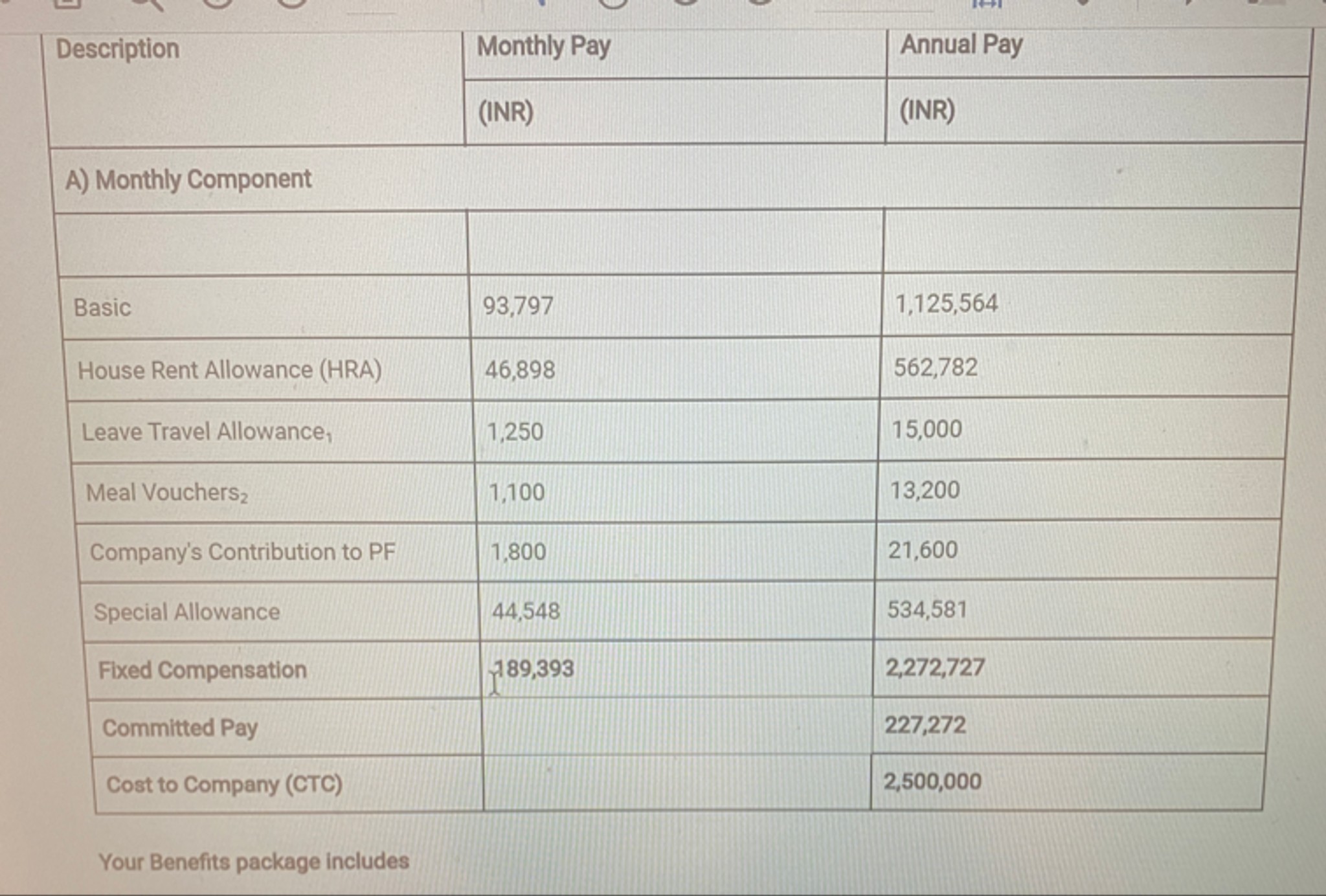 Accenture Level 6 Salary Range TCS Salary Hike TCS Rolls Out Second Accenture Level 6 Salary Range TCS Salary Hike TCS Rolls Out Second
