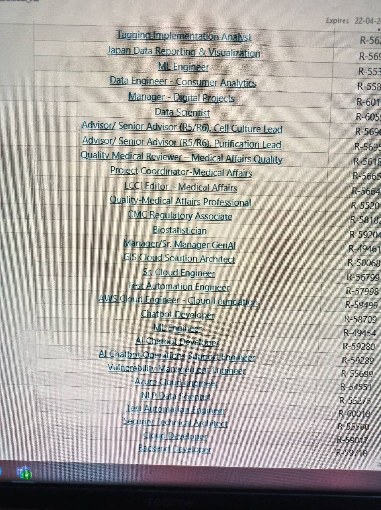 Hi sharks!! We have these openings at Eli Lilly an... | Fishbowl