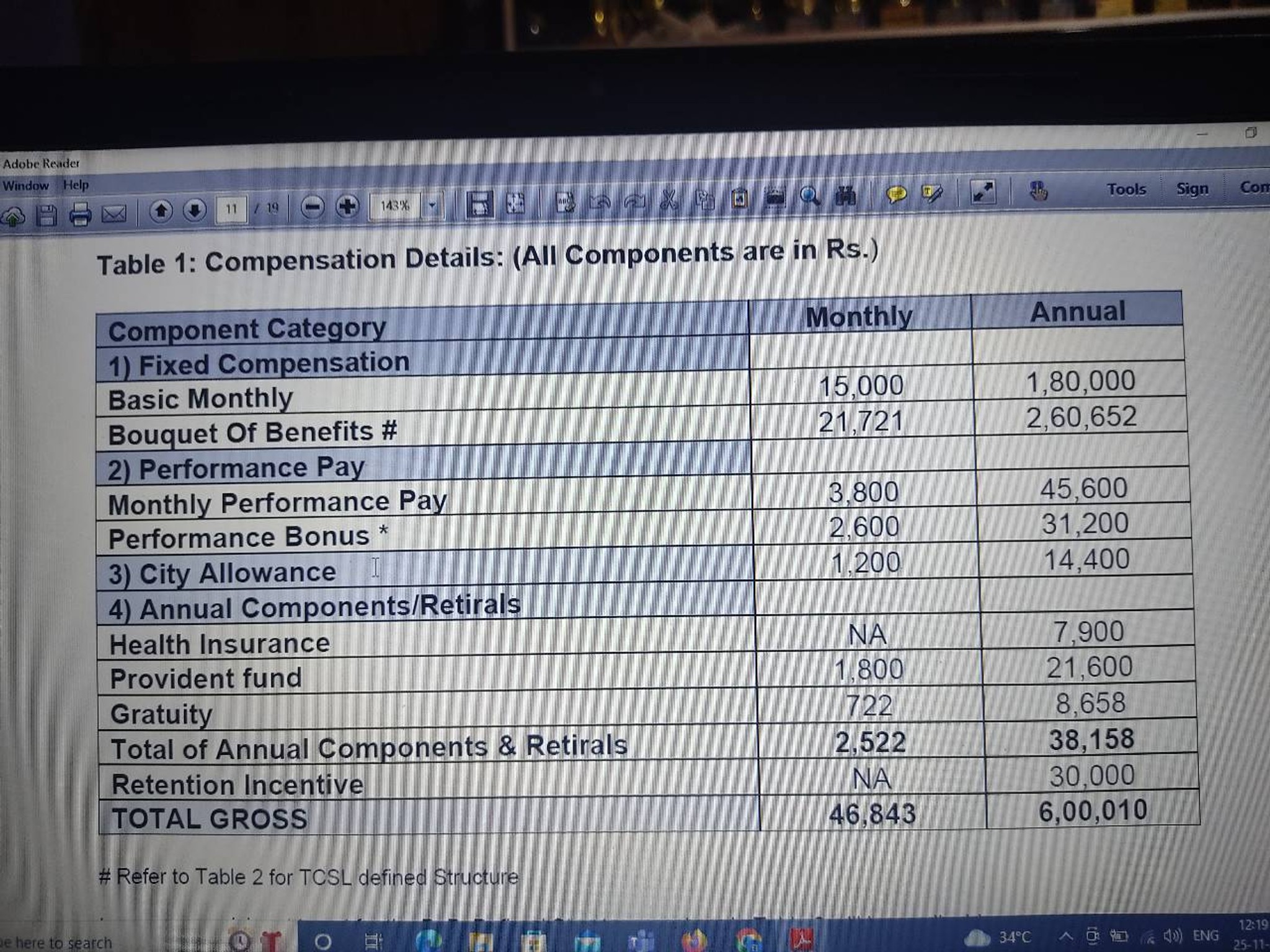 Anyone know salary scales at DAI? Not sure whether it’s worthwhile ...