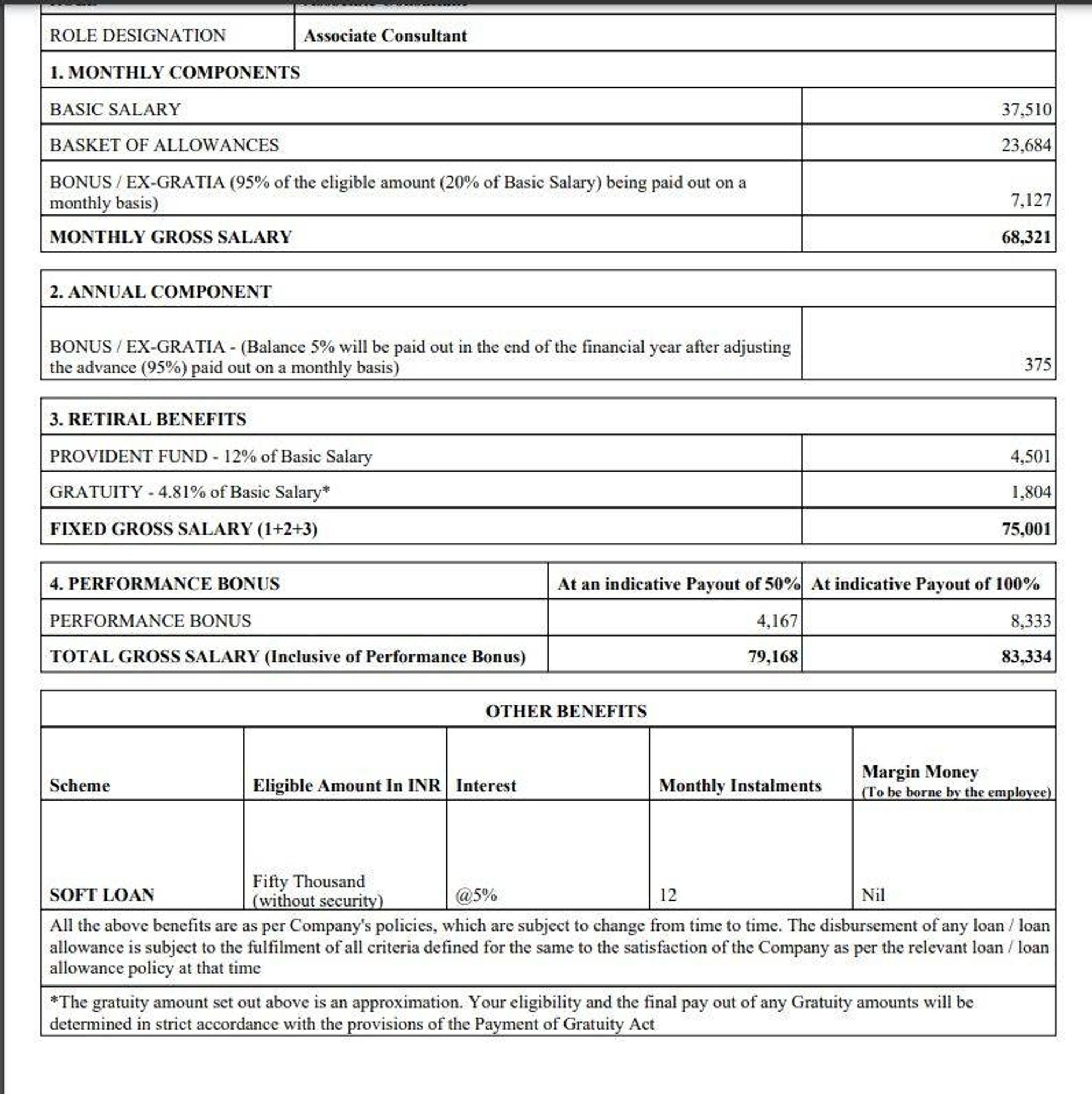 What is the difference between PWC AC Bangalore and PWC SDC Bangalore ...