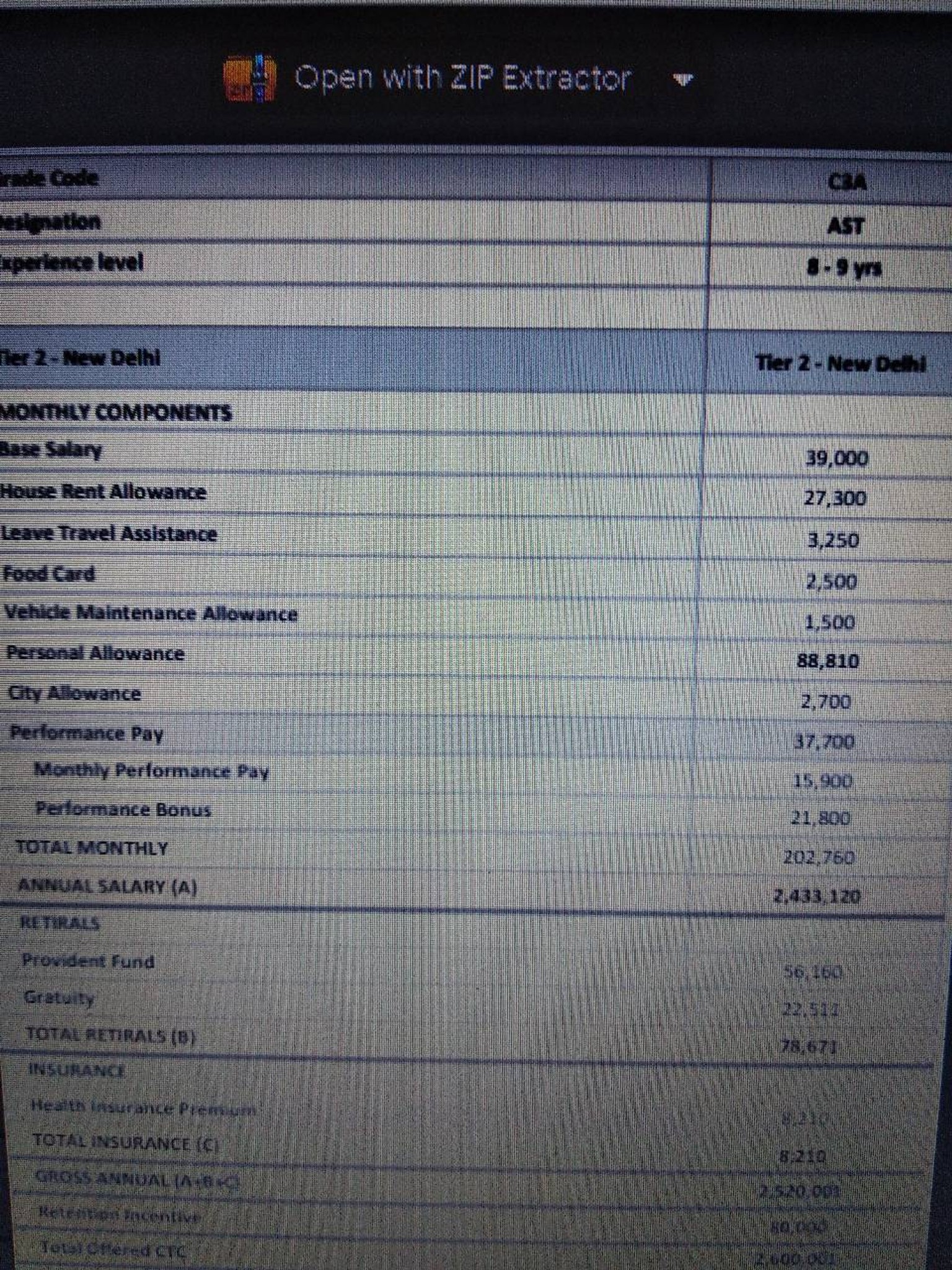 Hi Fishes I Have Completed One Year In HCL This Month And My hi-fishes-i-have-completed-one-year-in-hcl-this-month-and-my