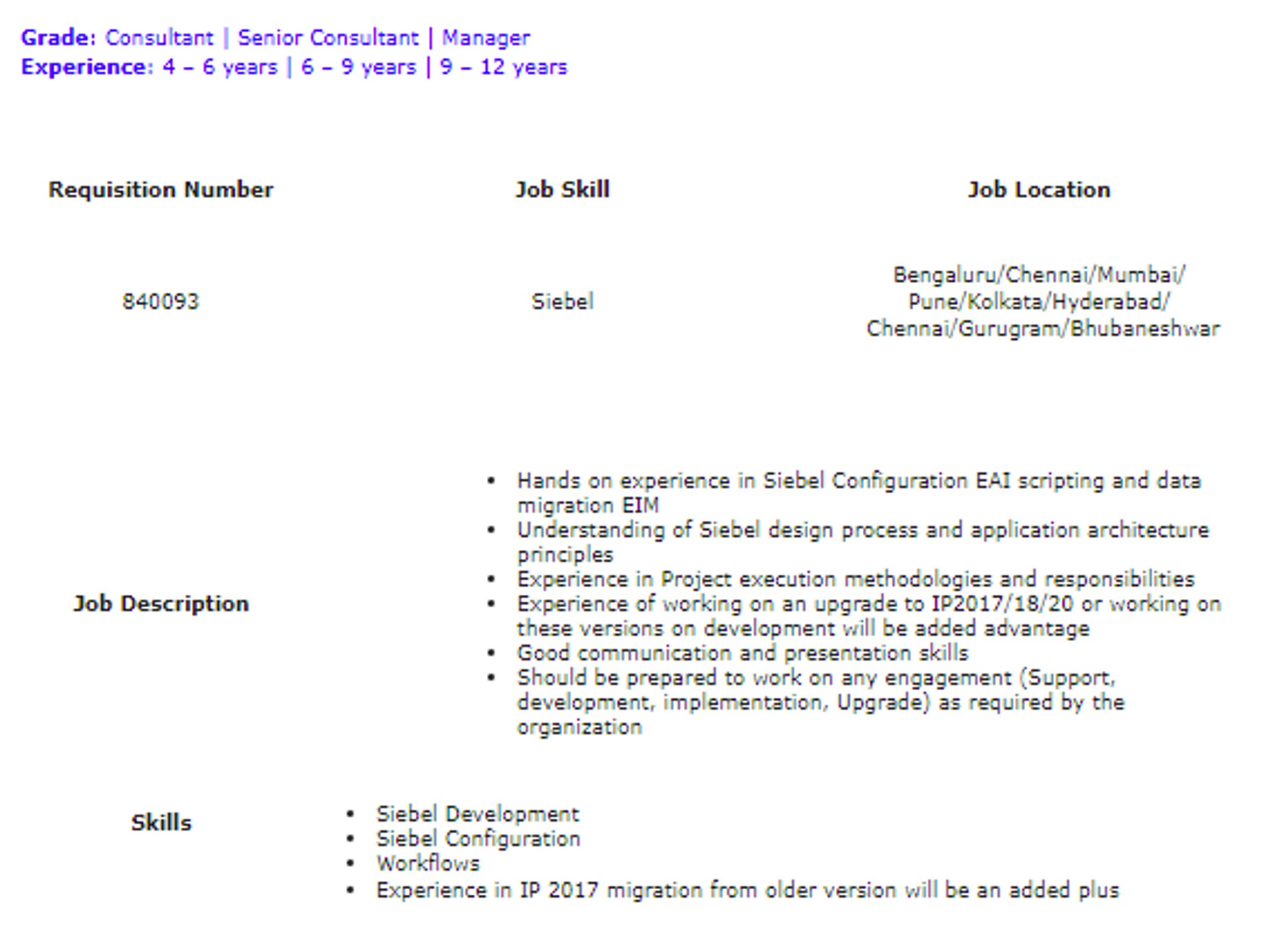 Hi All, I had resigned from HCL. When can I expect a resignation ...