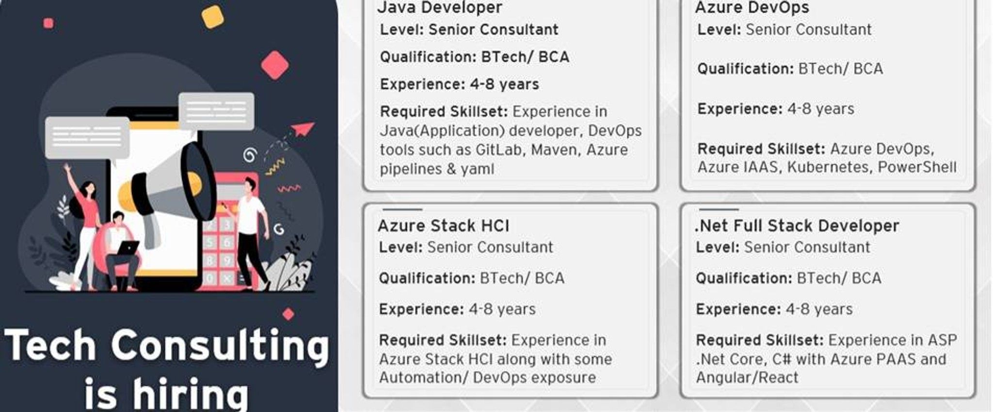 Hi everyone, EY is currently hiring for the below... | Fishbowl