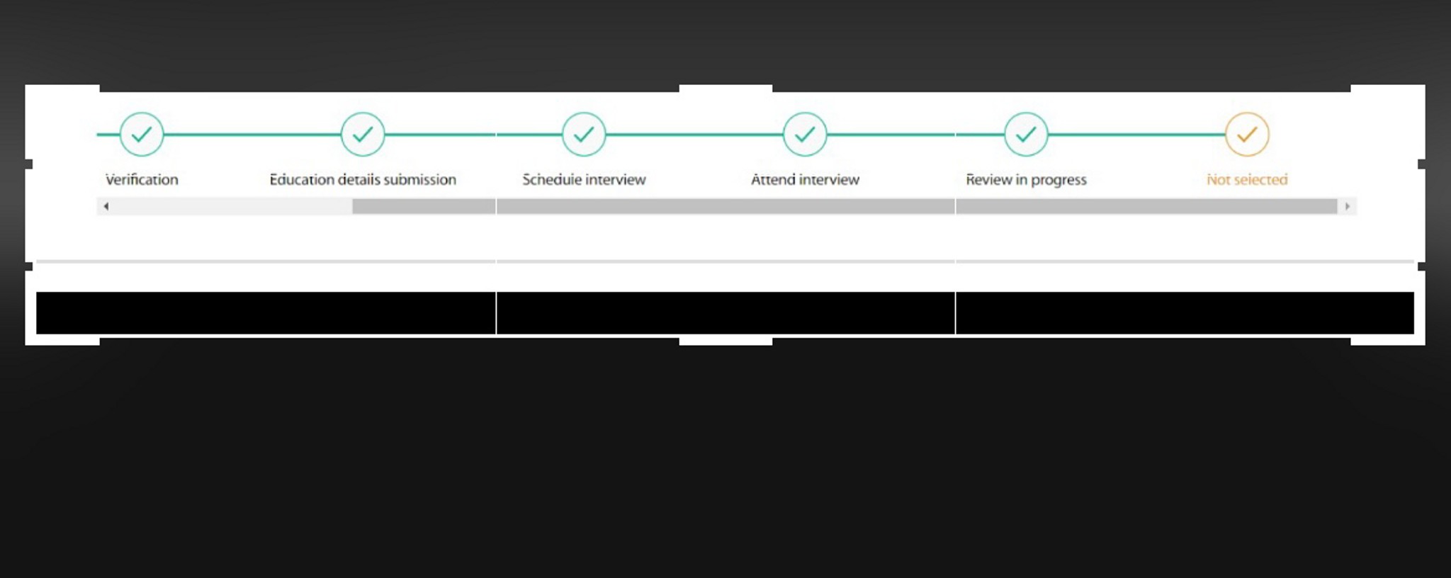Hi Fishes, Any talent acquisition person/ HR from Infosys here please ...