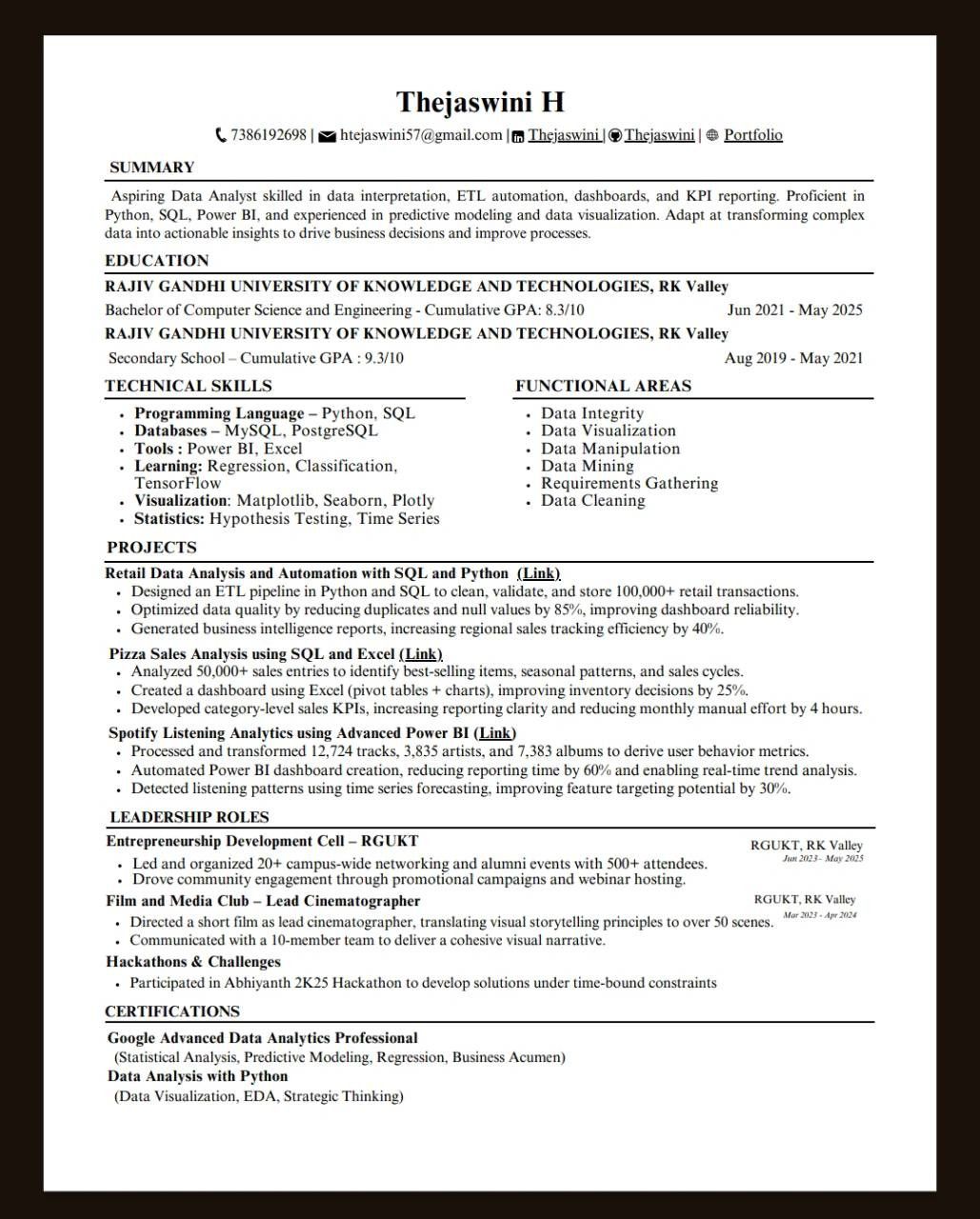 I got selected for Acmegrade 6 months of internship training, and they ...