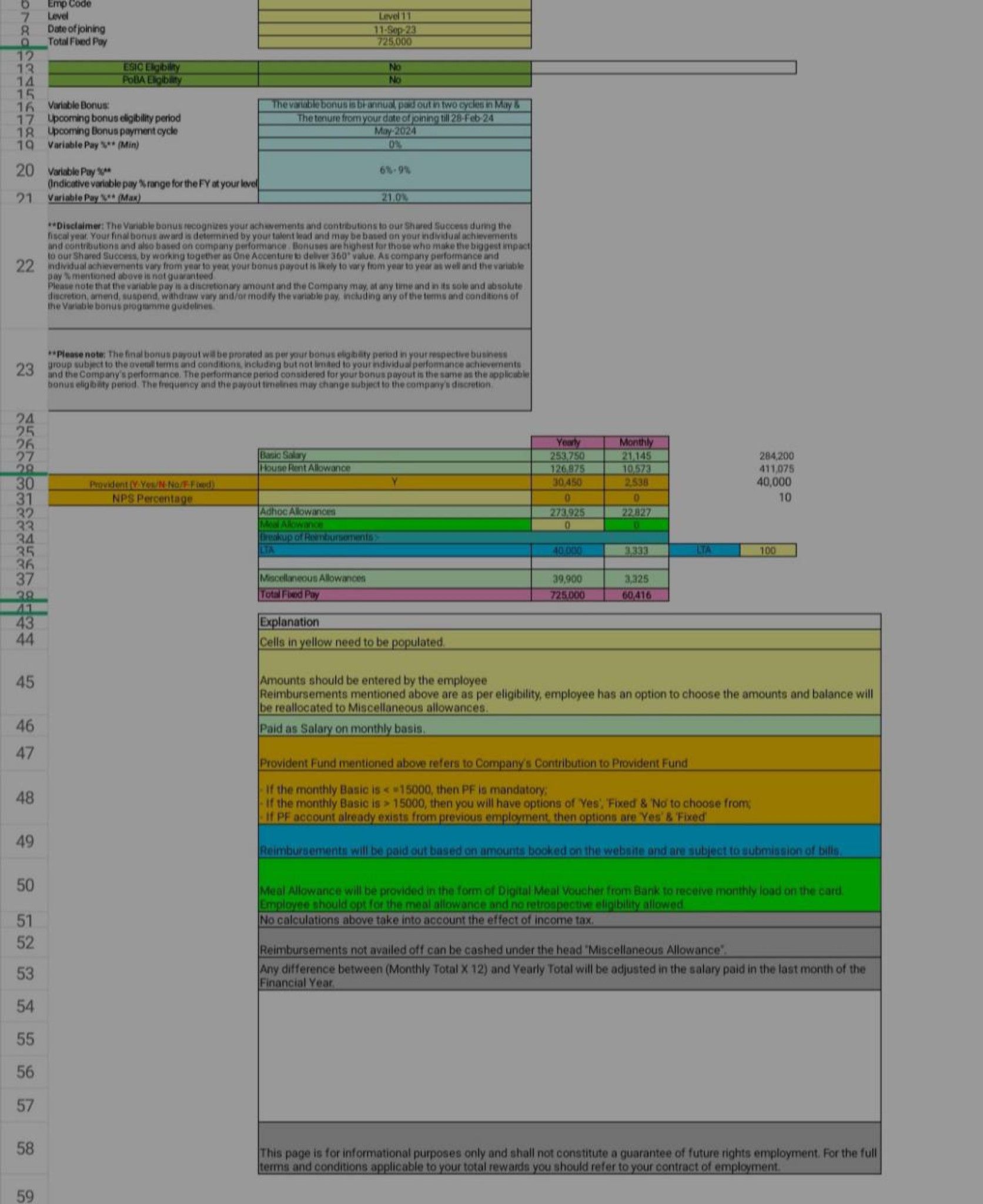 I'm currently working at wipro as SOC Analyst, hav... | Fishbowl