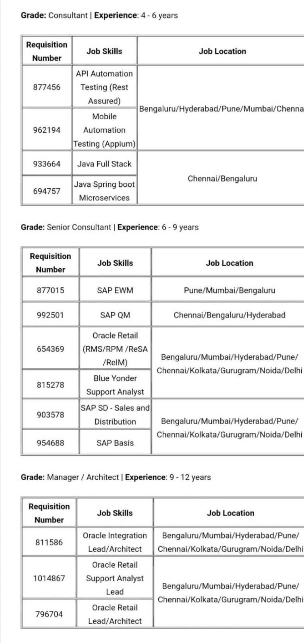Just got word that my 4 embryos that got PGTA tested that only 1 was ...