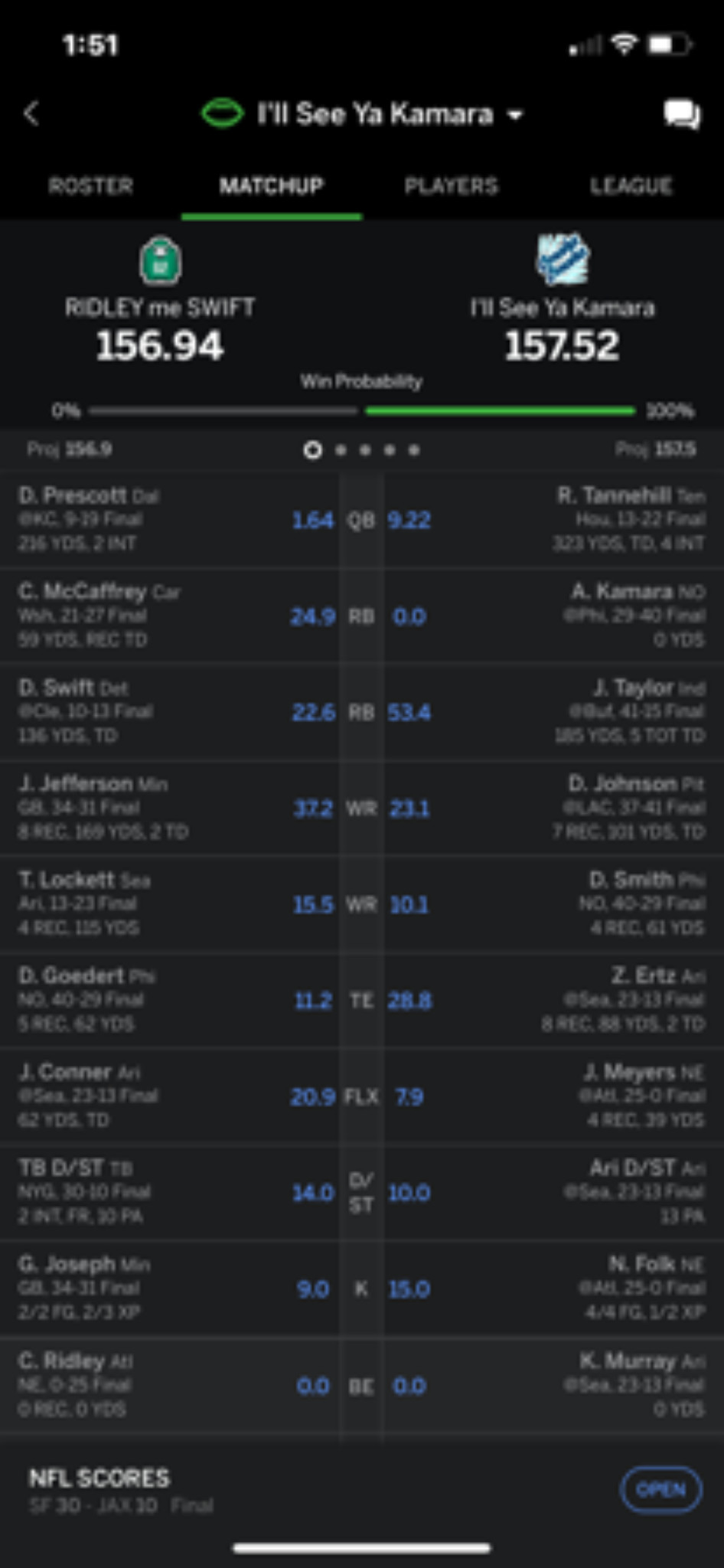 Is this mail id correct Infosys ? I did not apply myself to their ...