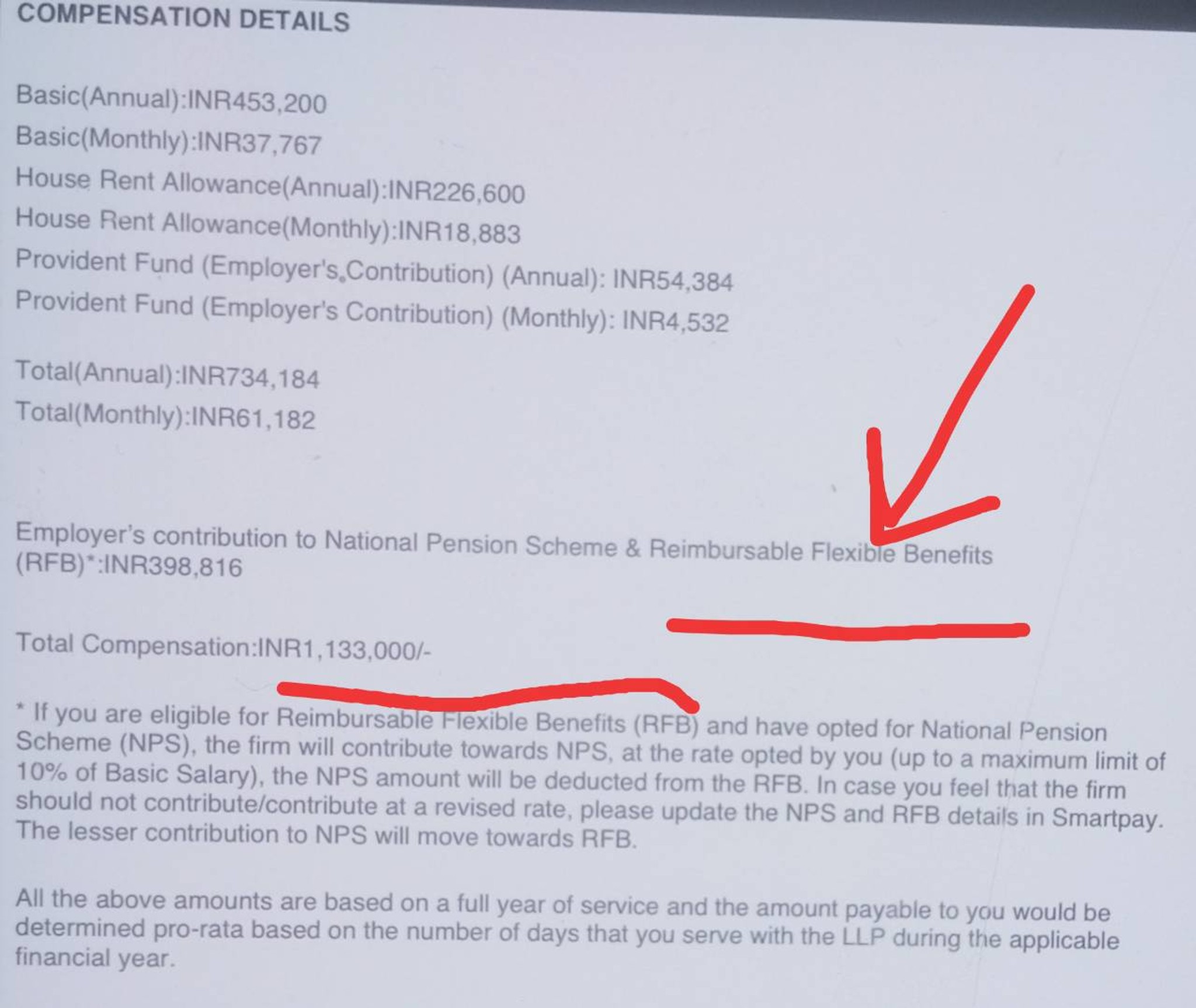 Can anyone help me with inhand salary please CCtc 10L Cts offered 15L ...