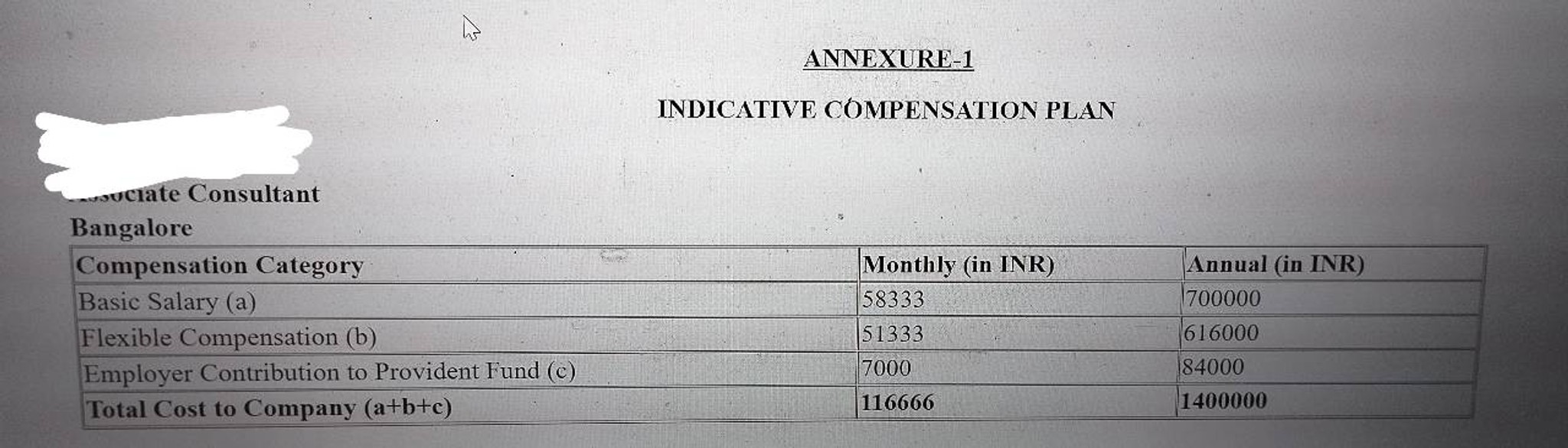 I got an update from HR on offer letter , what I have asked for fixed ...