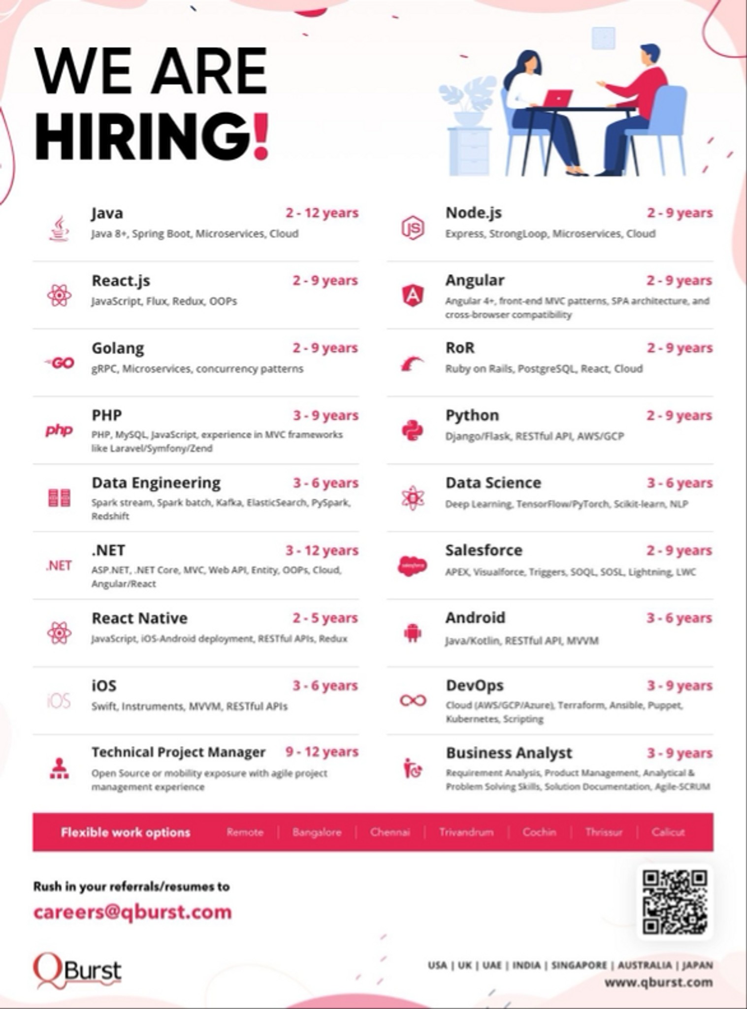 What are the top Investment Book of Record (IBOR) systems used today at ...