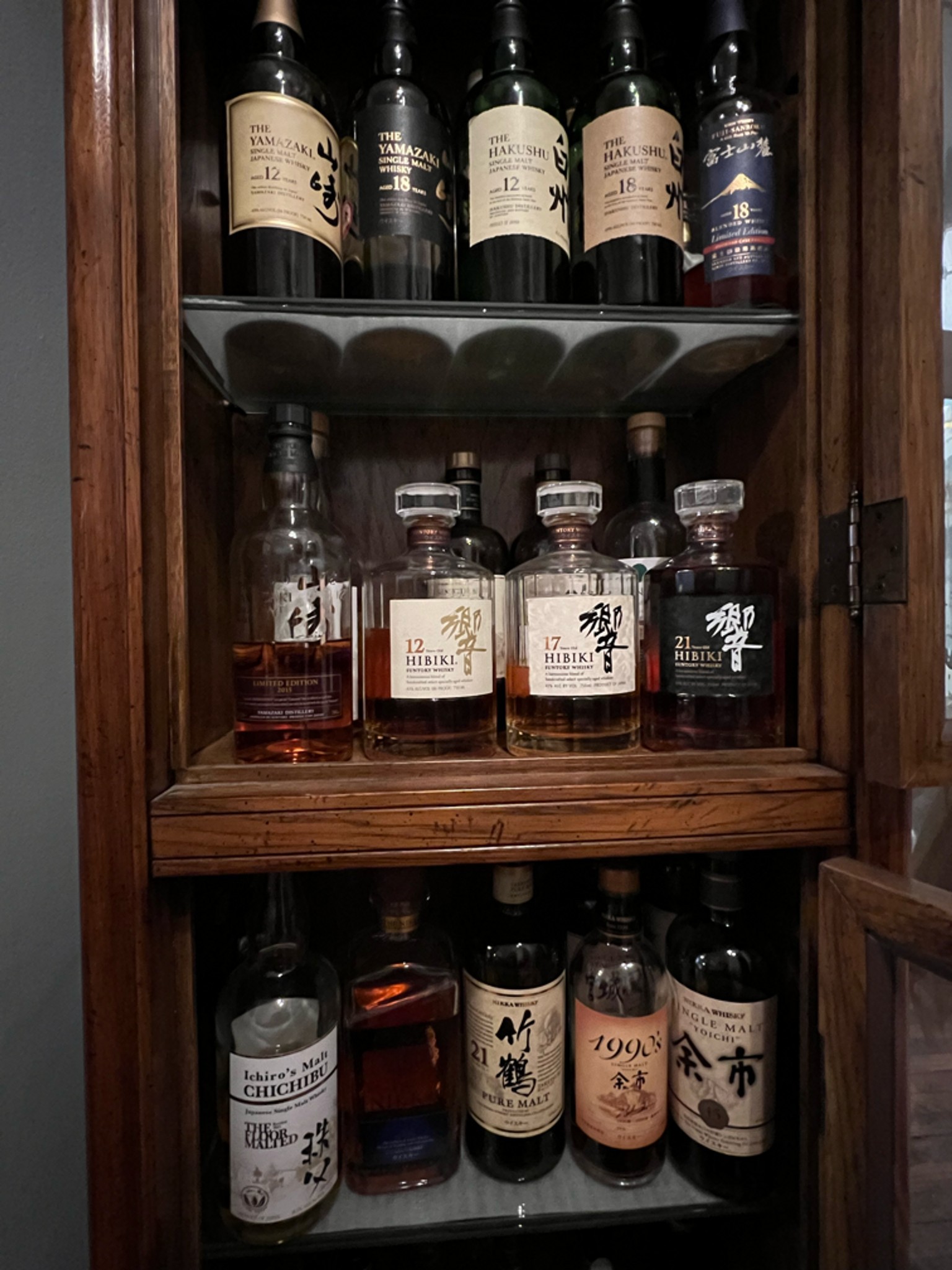 I seem to have misplaced my Nikka 17. Also, drank ... | Fishbowl