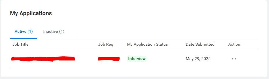 Hi, I applied for a role at Accenture last month, and I noticed the ...