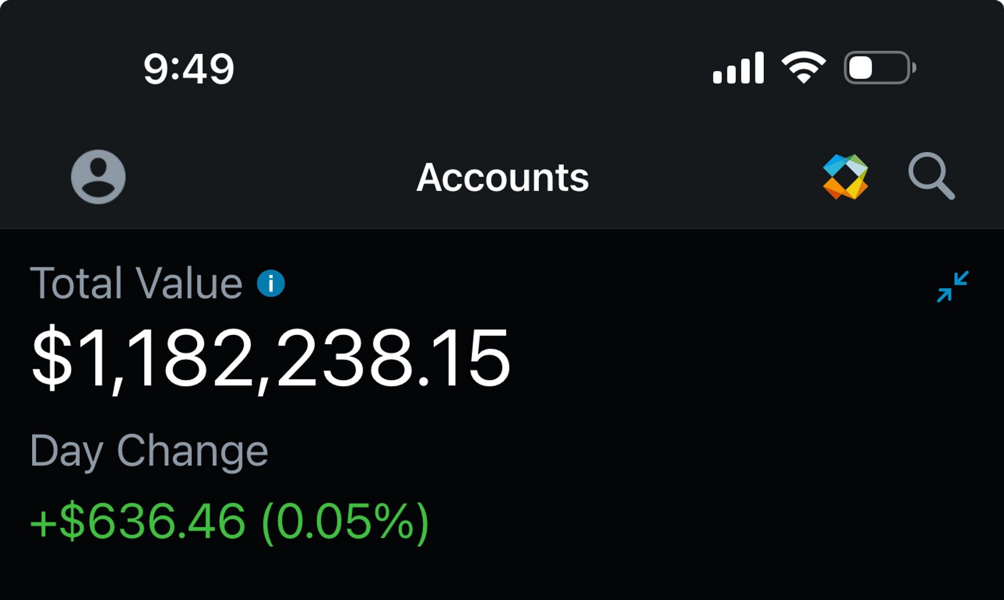 Personal Investment Chatter bowl | Glassdoor Forum