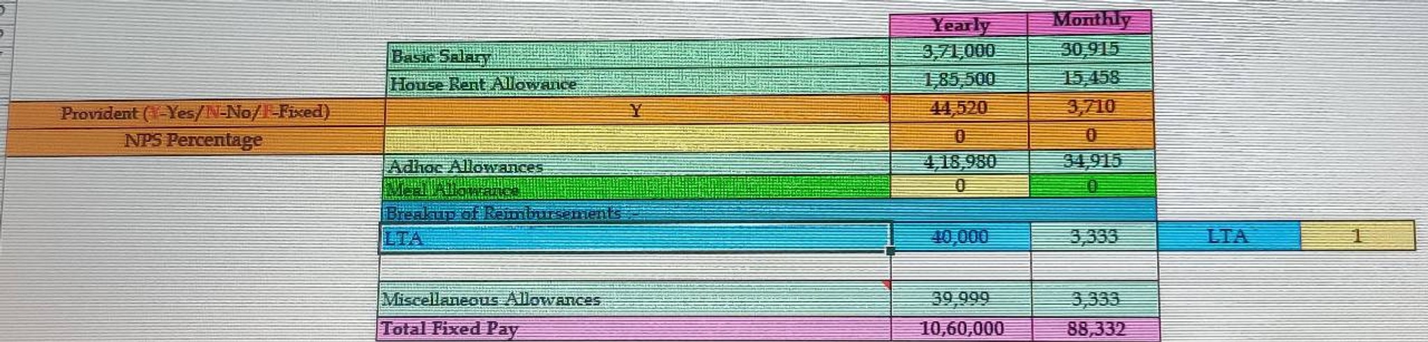 I have an interview at Rockstar Games and EVERY. SINGLE. REVIEW. says ...