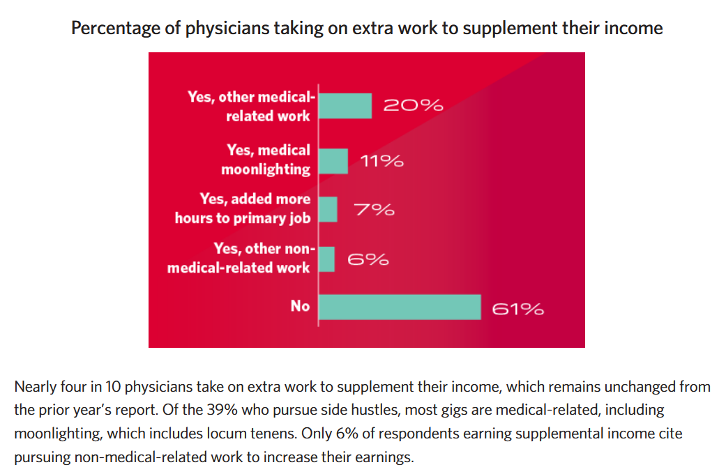 Salaries in Healthcare bowl | Glassdoor Forum