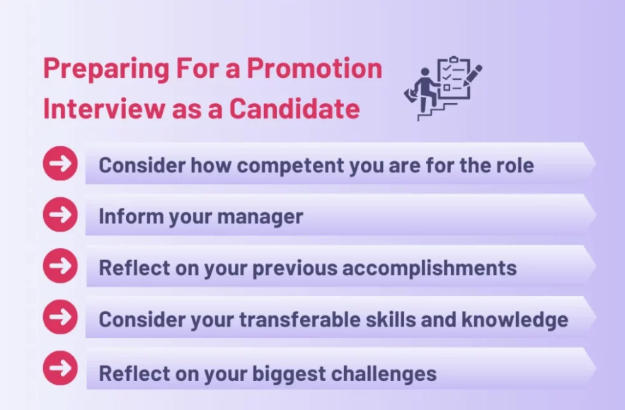 I'm interviewing for an internal promotion soon, but the competition is tough. I'm qualified ...