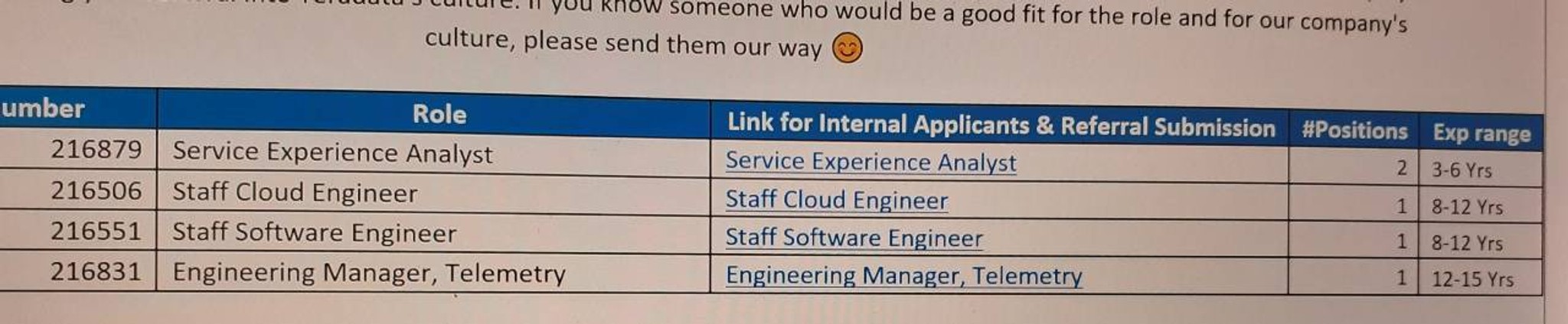 Salary Flex | Fishbowl