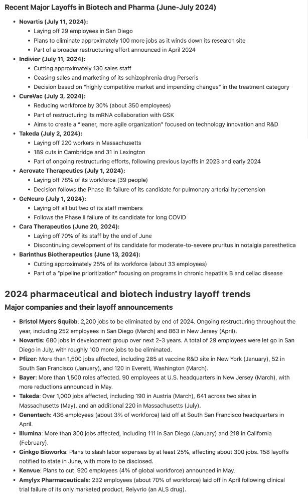 Pharma and Biotech bowl | Glassdoor Forum
