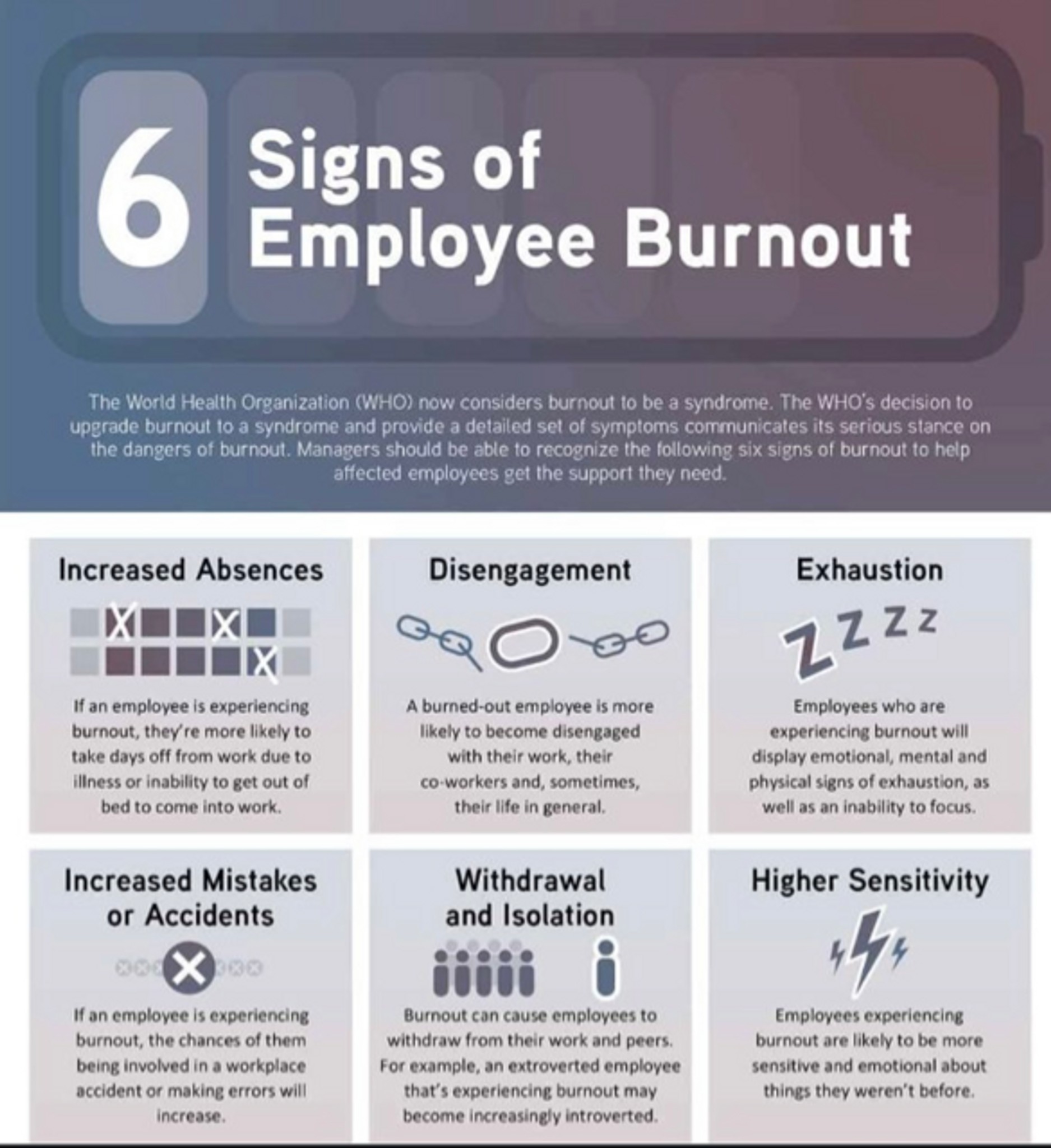 PSA: burnout is now a syndrome | Fishbowl