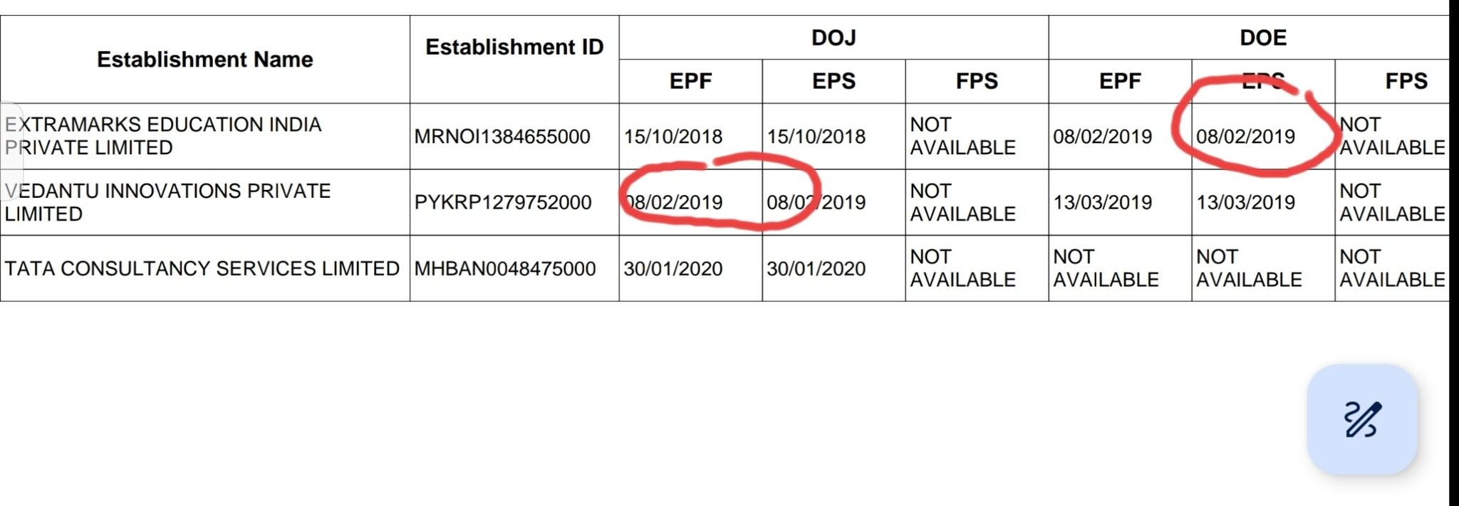 My date of exit in one company and date of joining in another company ...