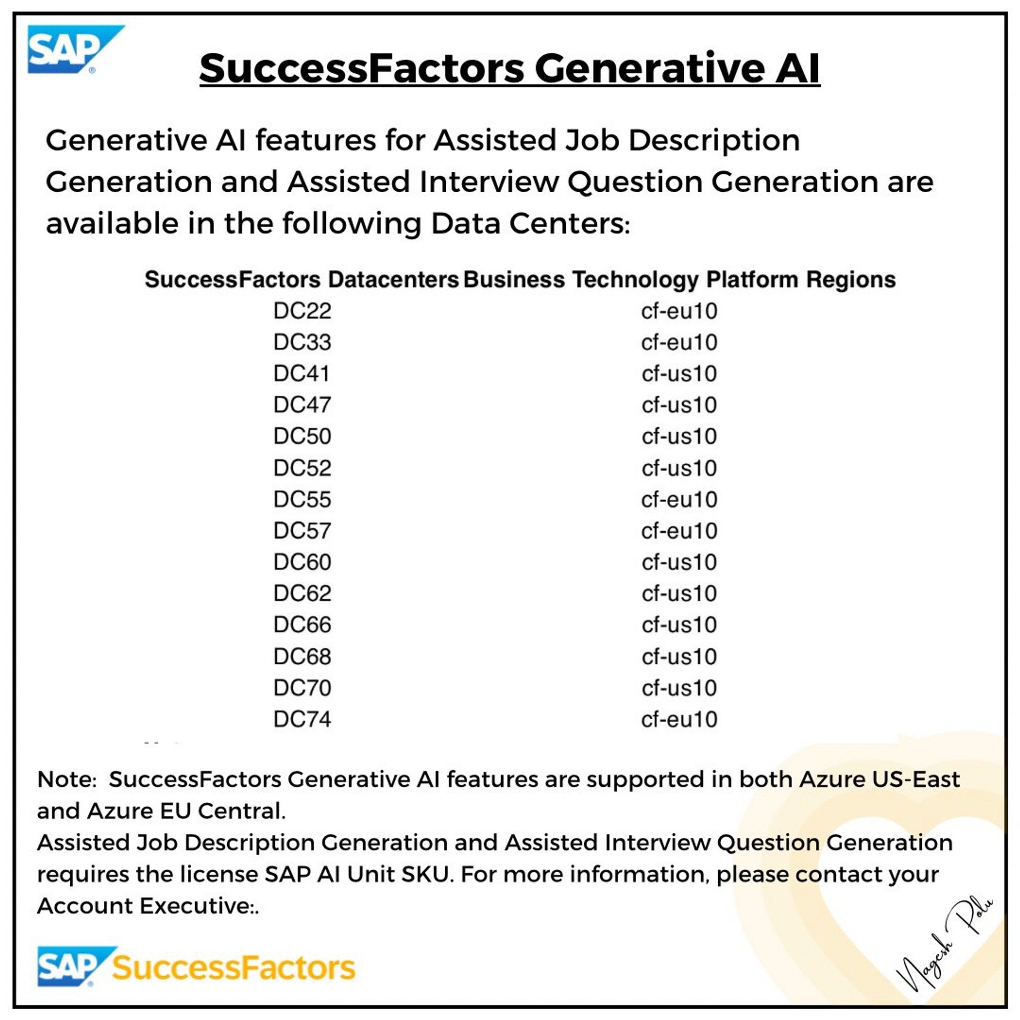 SAP SuccessFactors bowl | Glassdoor