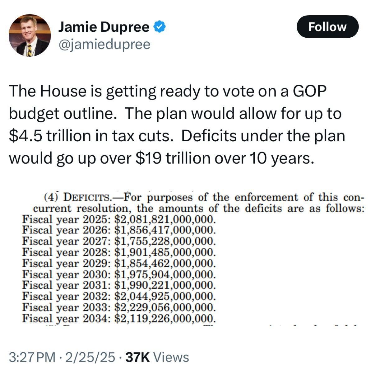 Good thing republicans are back in office to wrang... | Fishbowl