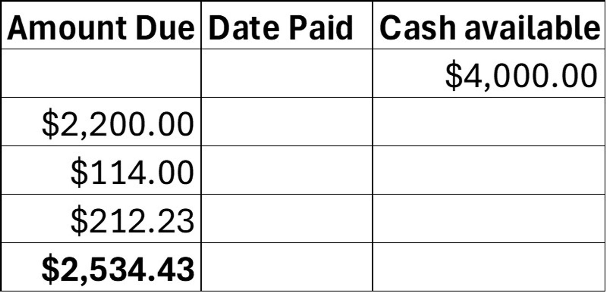 Hoping For Help With My Excel 365 Problem I Have 3 Columns Amount Due Date Pd Cash Available
