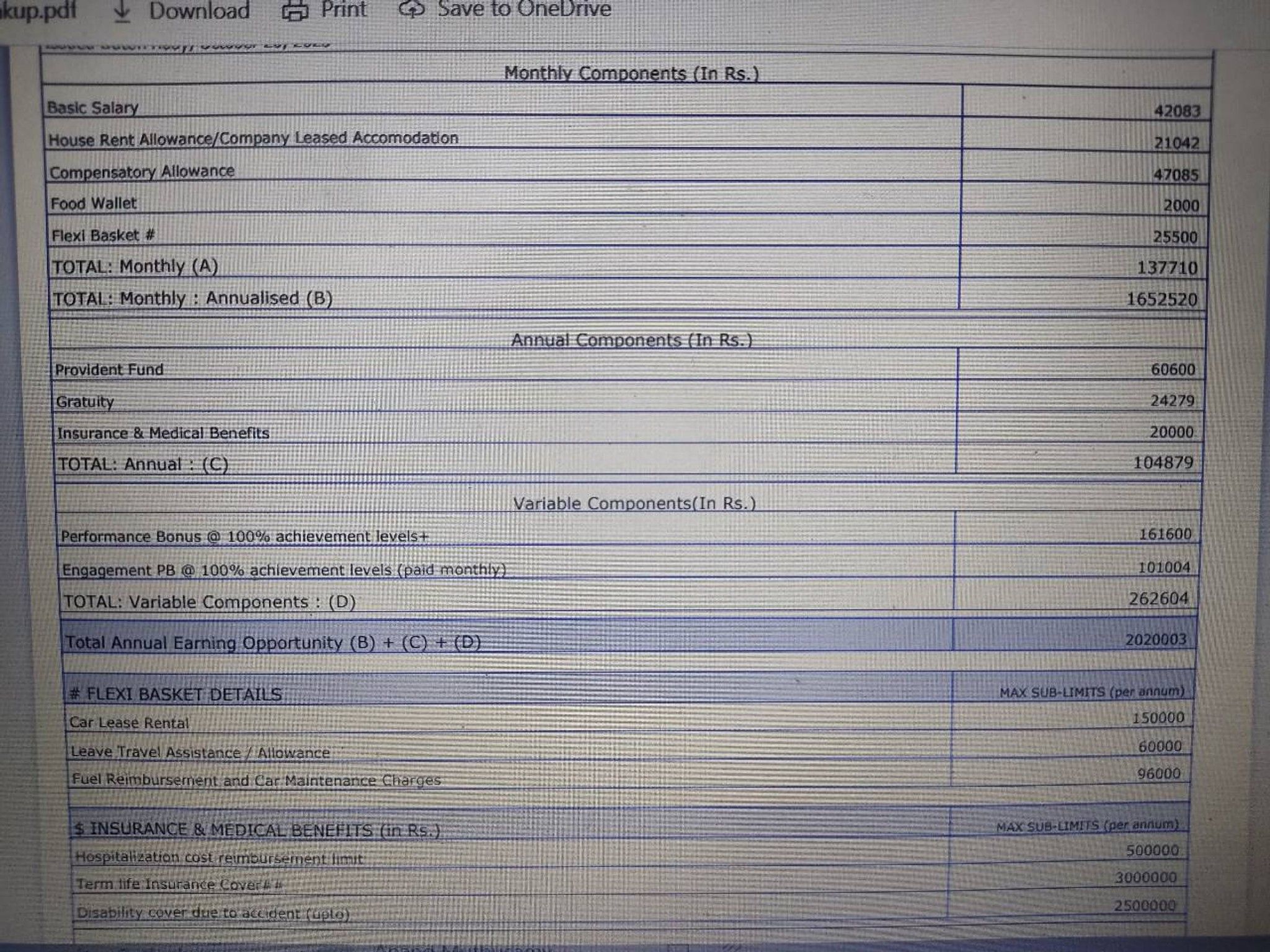 Hi, What will be in hand salary considering 2L as home loan. Also there ...