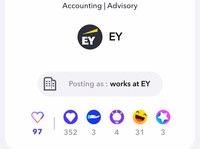 People like me and kinda find me funny. I’m not ve... | Fishbowl