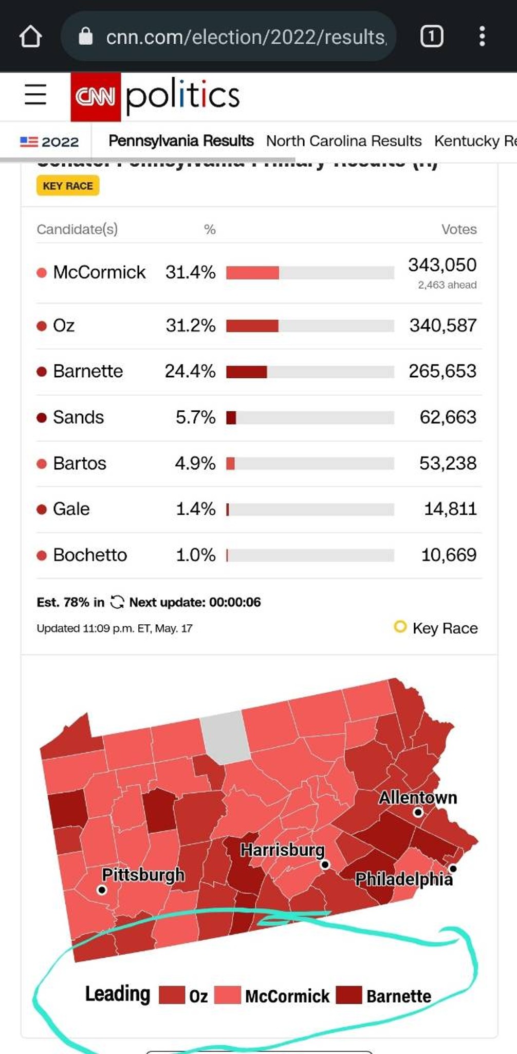Kids - Here is a great example of a bad color sche... | Fishbowl
