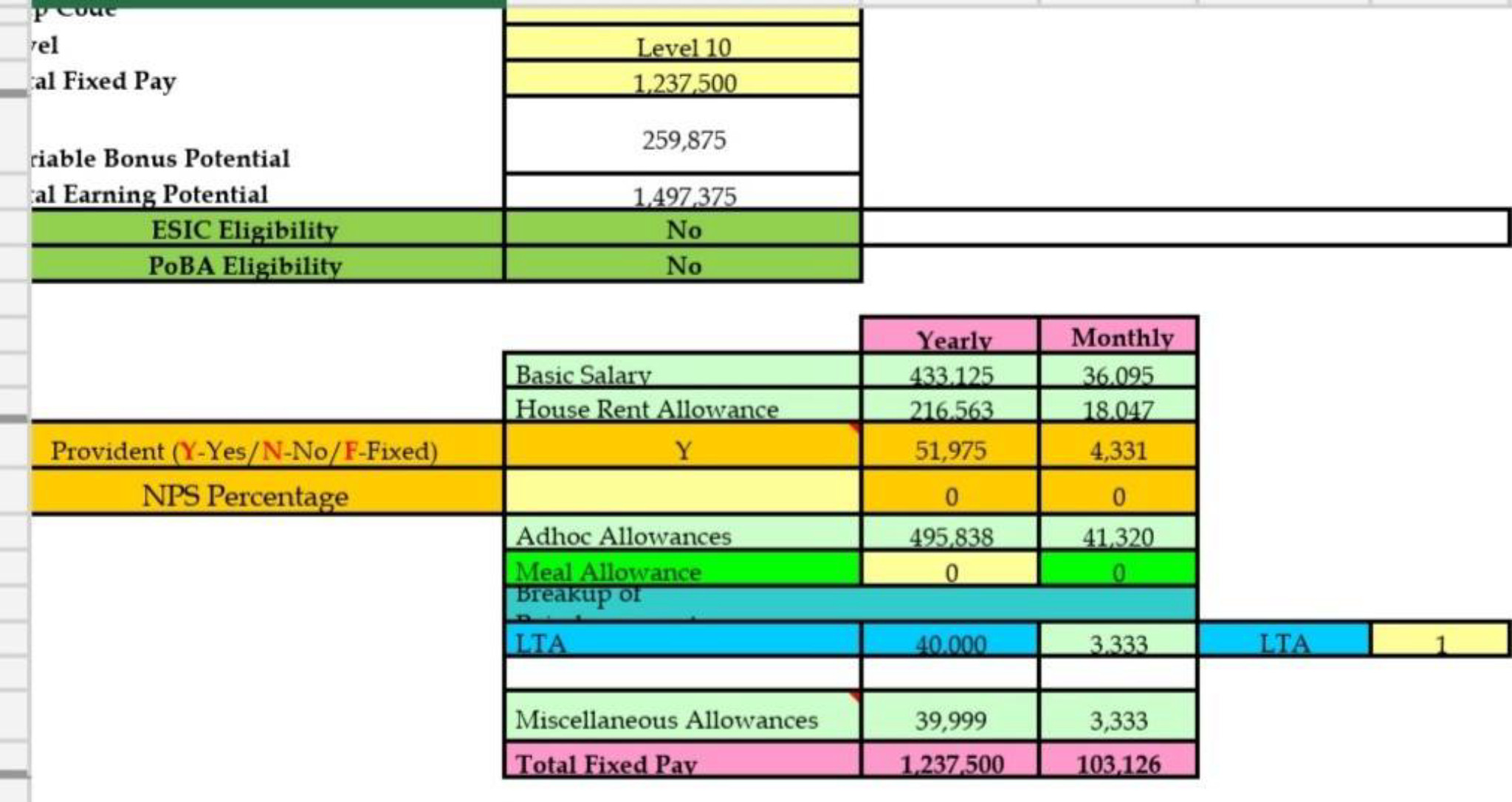 Accenture Level 6 Salary Range TCS Salary Hike TCS Rolls Out Second Accenture Level 6 Salary Range TCS Salary Hike TCS Rolls Out Second