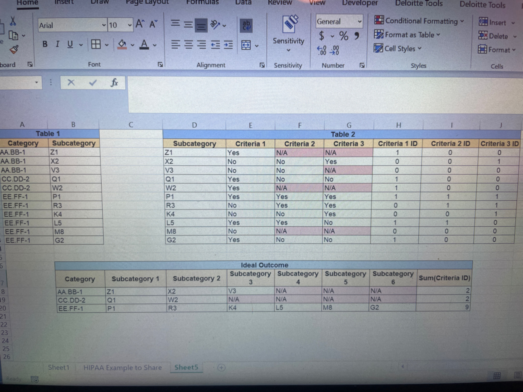 Hi! I am looking to use Tables 1 and Tables 2 in t... | Fishbowl