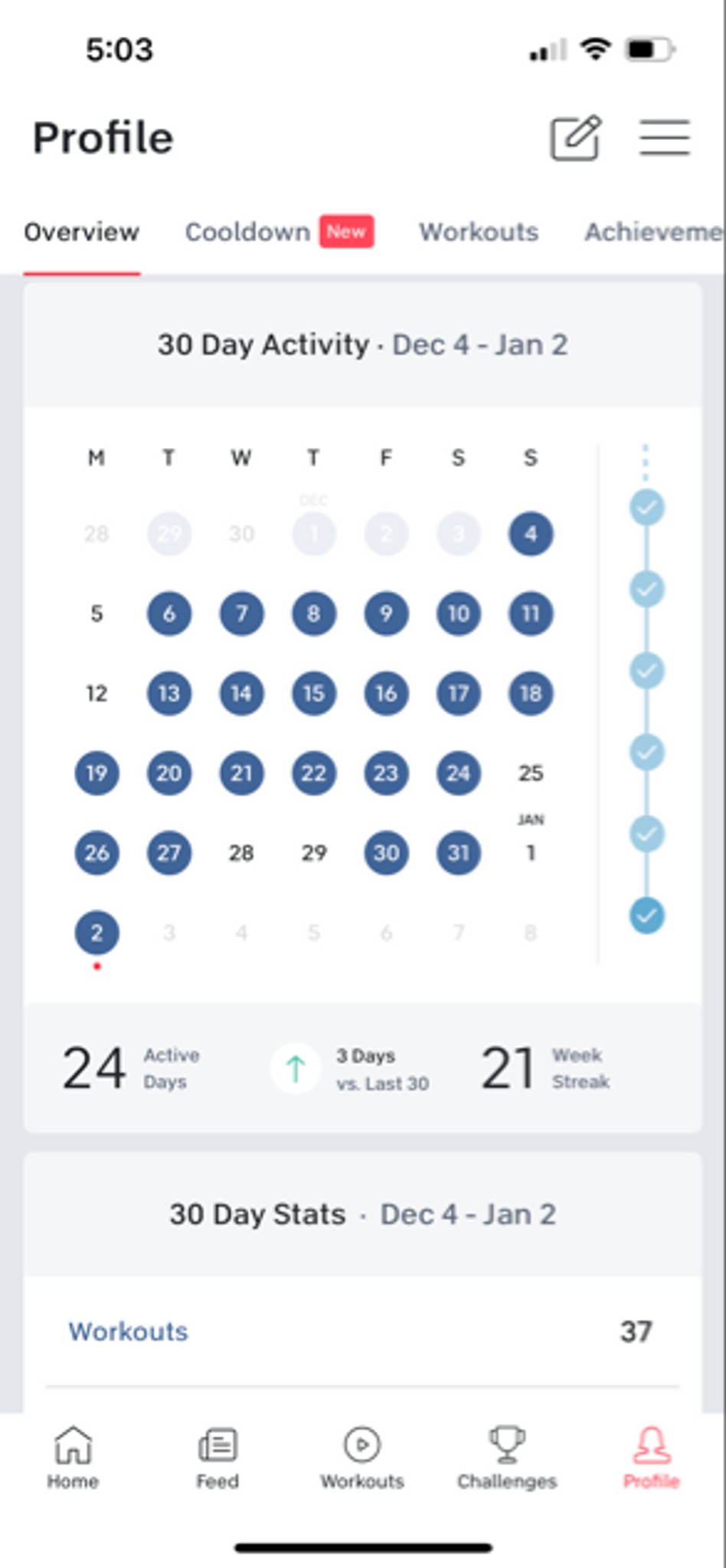 December recap!! Not too shabby!!! Did you meet your Dec workout goals ...