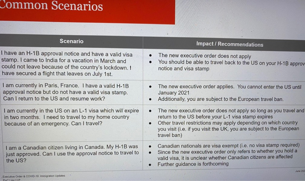 Here’s some info we’re getting from our internal PwC legal team ...