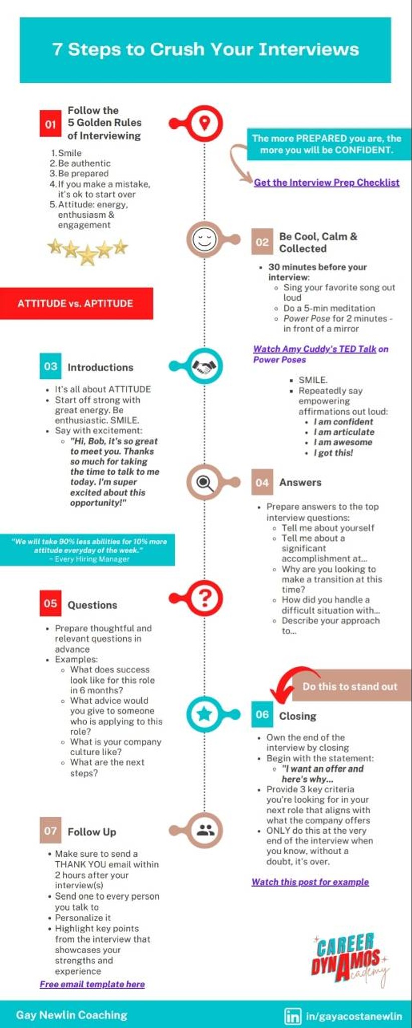 For anyone preparing for interviews here's an info... | Fishbowl