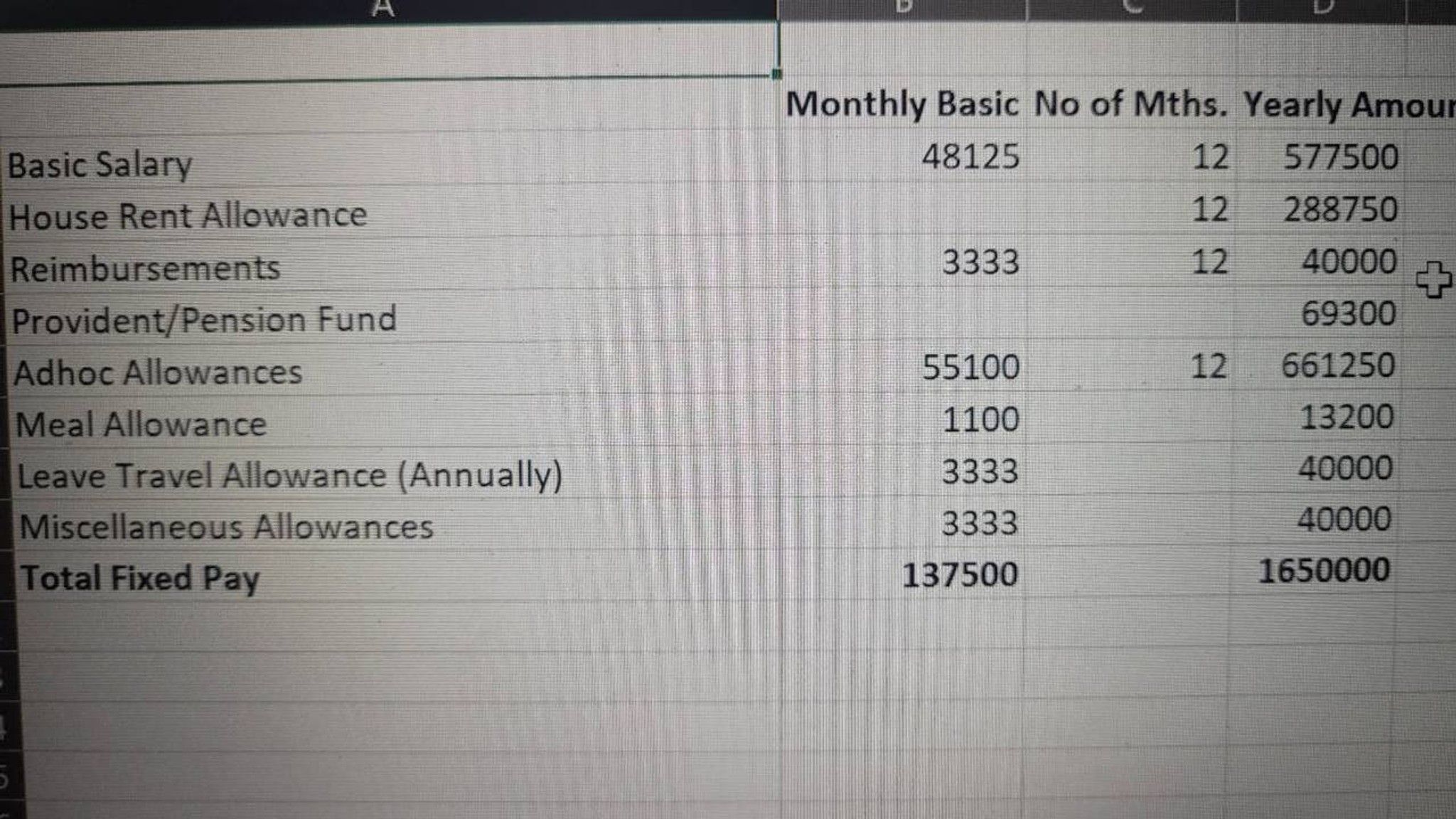 Guys, can you please tell me what will be in hand ... | Fishbowl