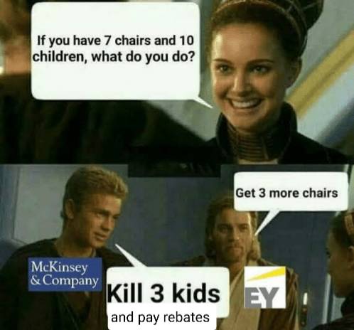 Consulting Memes | Fishbowl