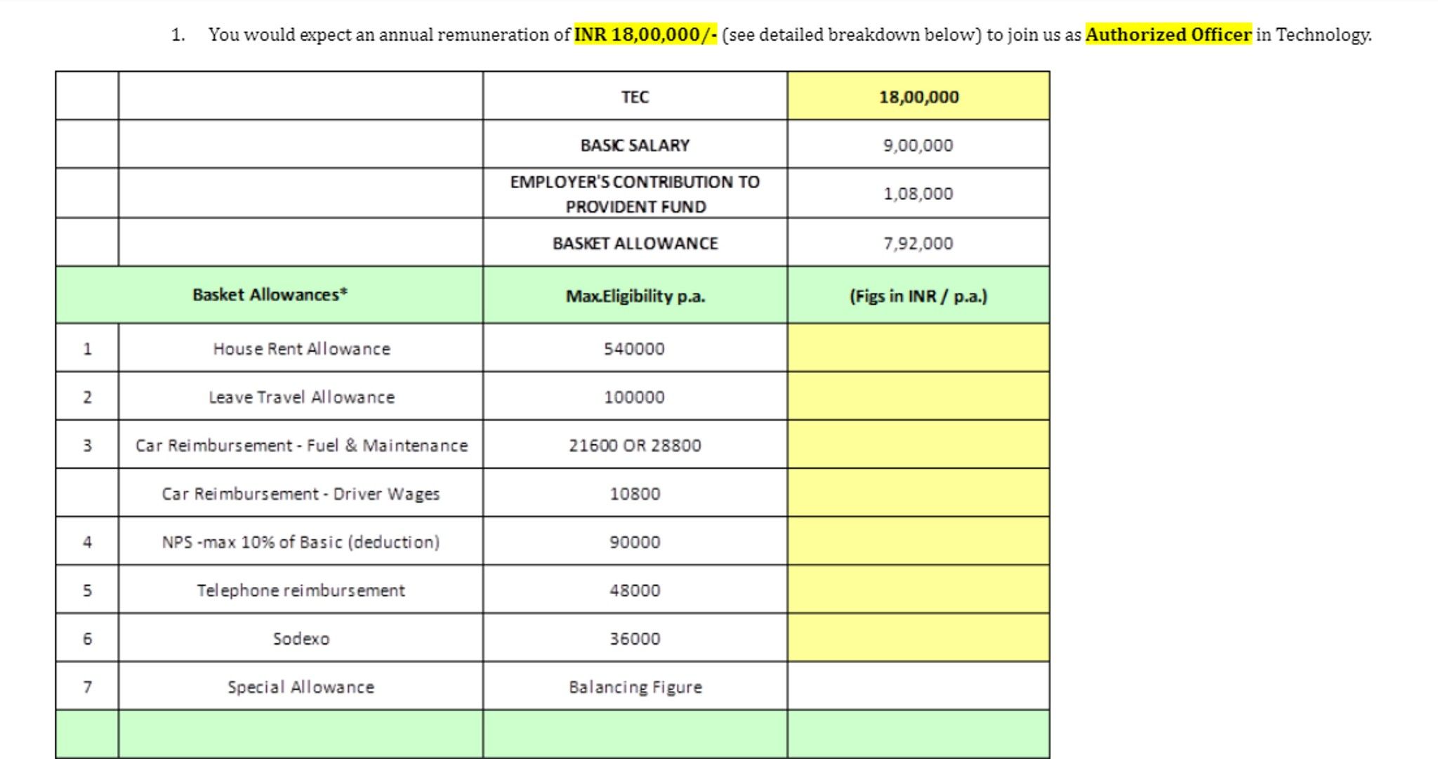 Hi I got a an Offer from UBS for 18 LPA as fixed for 7.6 Years of experience. My CCTC is 11.50 ...